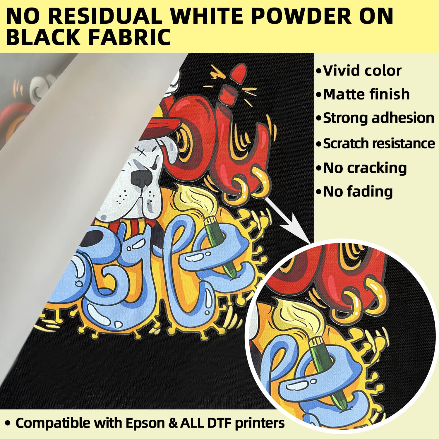 OneMoreBuck DTF Transfer A4 100 Sheets, Double-Sided Matte Clear PreTreat Sheets PET Heat Transfer Paper for DIY, Direct to Film Print on Any Textile