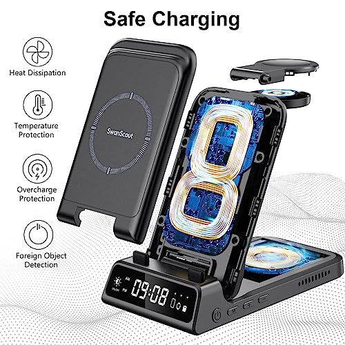 SwanScout Wireless Charger for Google Pixel Watch 1 Only, SwanScout 703G, 3 in 1 Wireless Charging Station Stand for Google Pixel 8 Pro/8a/8/Fold/Pixel 7/7A/7 Pro/6/6 Pro/5/4/3/XL, Pixel Buds Pro