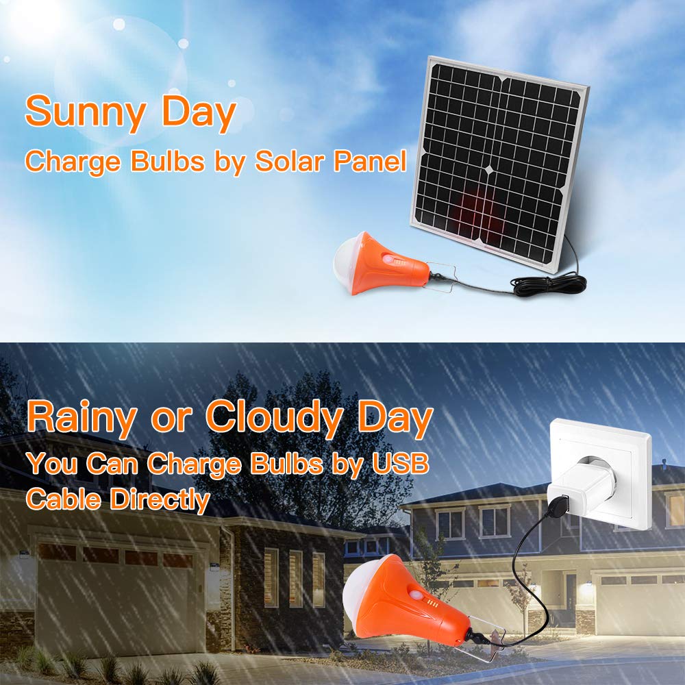 Roopure 20W Solar Panel Light Kit Off Grid Pendant Lights Remote Control Solar Powered Shed Lights 4 LED Bulbs Detachable 16.5FT Cord, Outdoor Emergency, Cellphone Charge Output, Camping Power Supply