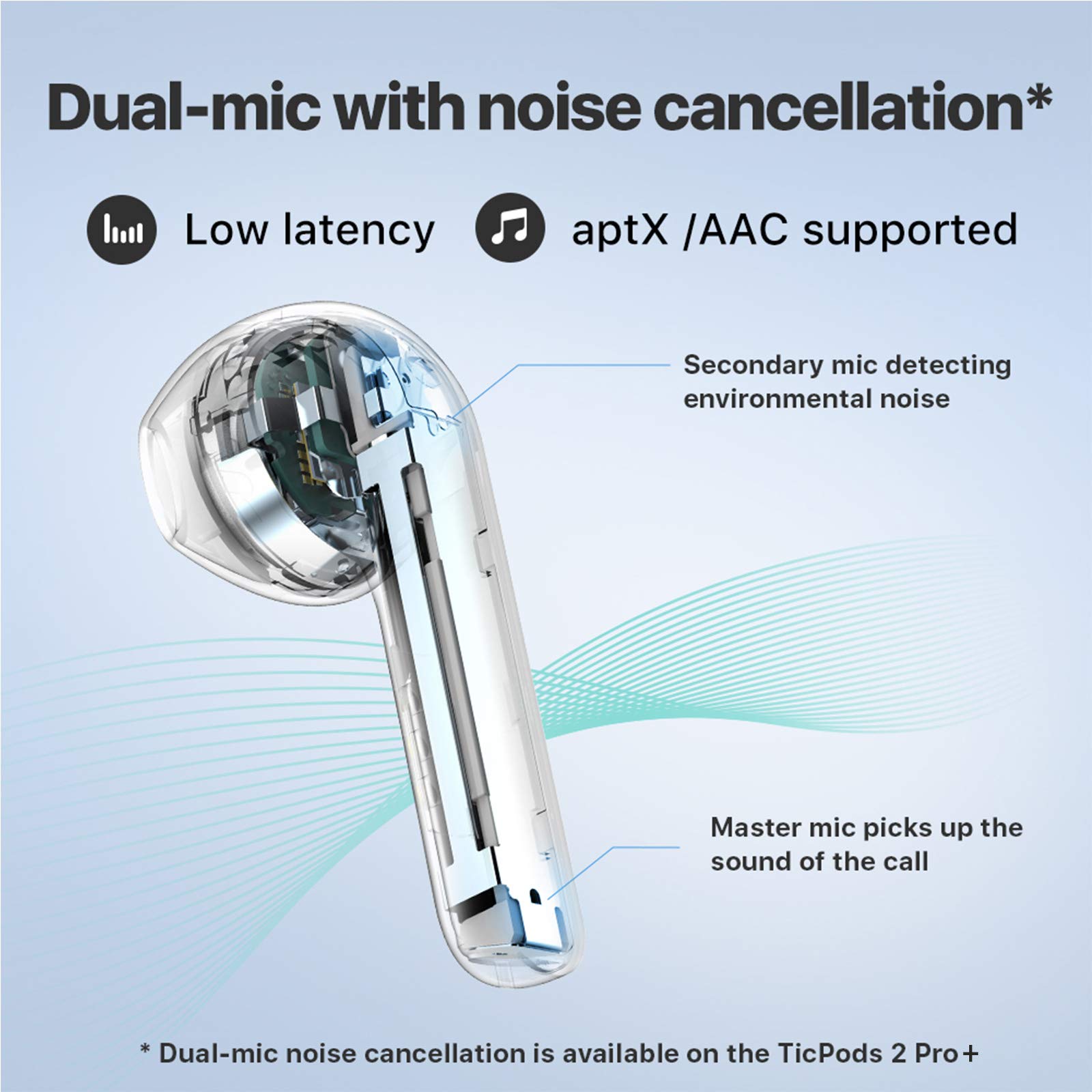 TicPods 2 Pro Plus True Wireless Earbuds Independent Connection Bluetooth 5.0 with Dual-Mic Semi-in-Ear Design Voice Assistant Head Gesture Touch Controls IPX4 Waterproof 20H Battery, Navy