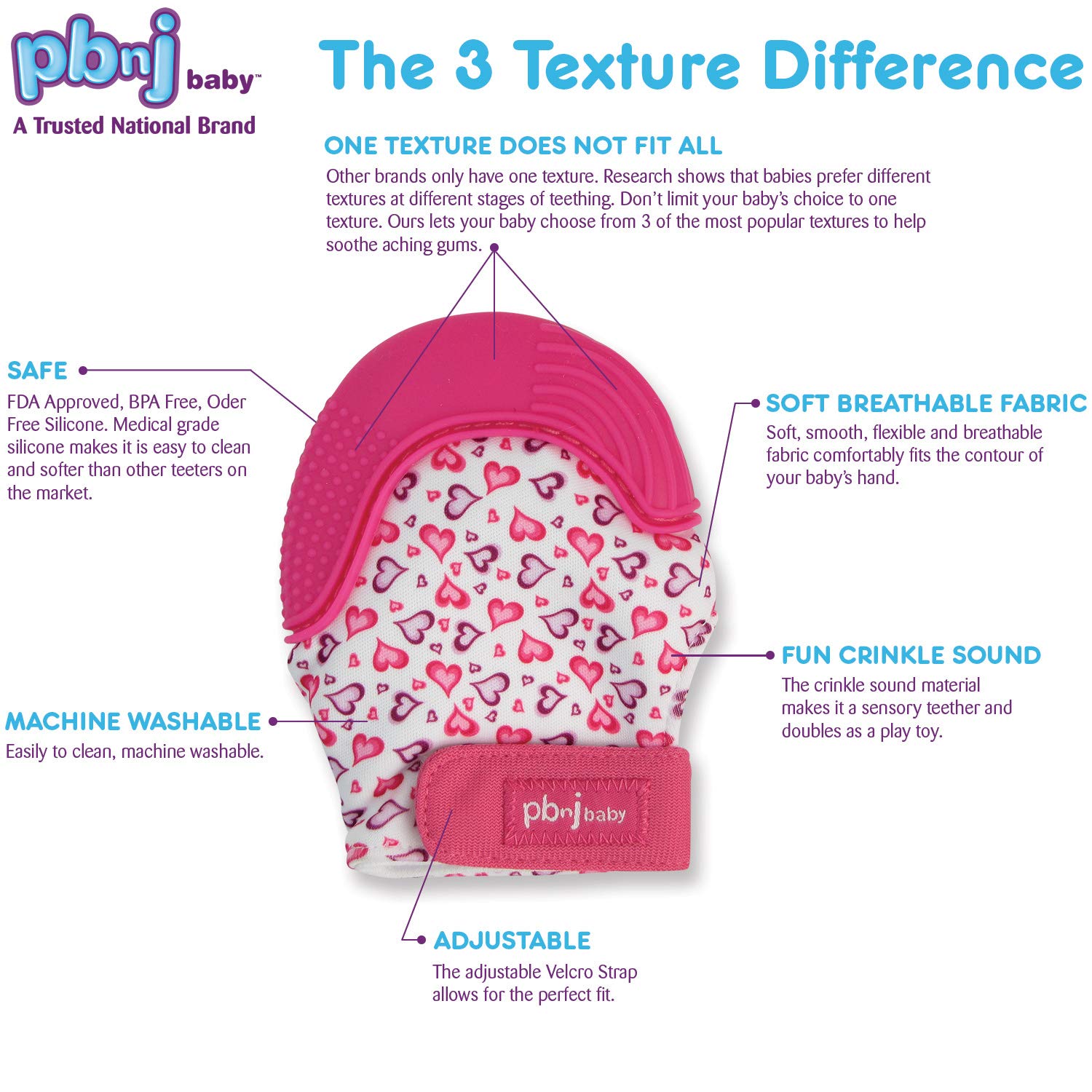 PBnJ baby Silicone Infant Teething Mitten Teether Glove Mitt Toy - Sports 2pk