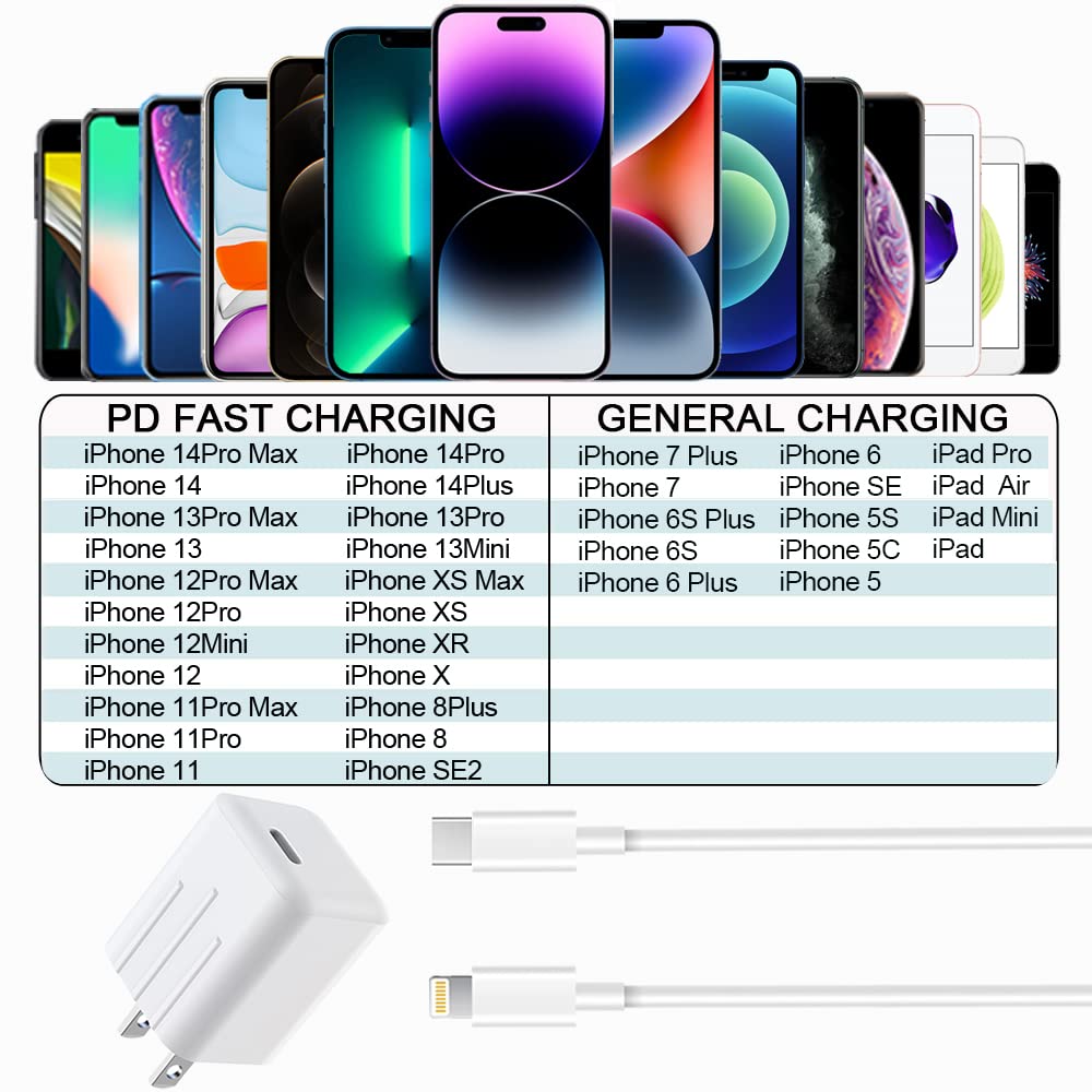 Phone Charger Fast Charging 20W PD Type C Adapter Wall Charger with 6FT USB-C to Lighting Data Cable, Suitable for Phone 14 13 12 11 Plus Pro Max Mini Xs Xr X and Pad