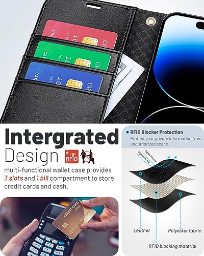 OCASE Compatible with iPhone 15 Wallet Case, PU Leather Flip Folio Case with Card Holders RFID Blocking Kickstand [Shockproof TPU Inner Shell] Phone Cover 6.1 Inch 2023, Black