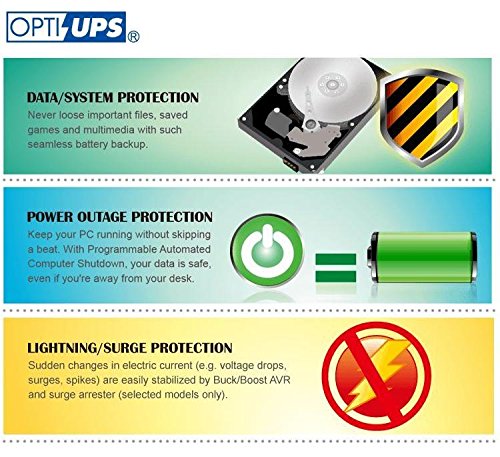 OPTI-UPS DS1500B Durable Series 6-Outlet On-Line Uninterruptible Power Supply (1050W, 1500VA)