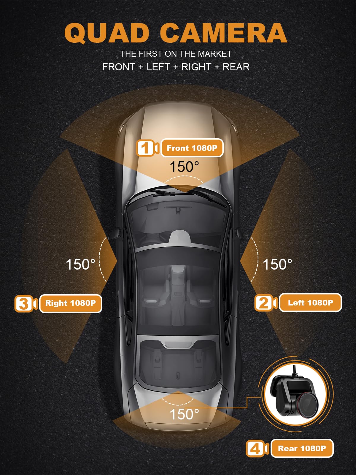 PRUVEEO Dash Cam, 4 Channel Camera FHD 1080Px4, Front Left Right and Rear, Front and Rear Inside, Built-in GPS WiFi, Polarizing Lens CPL Filter, Free 128GB Card, Double CPL