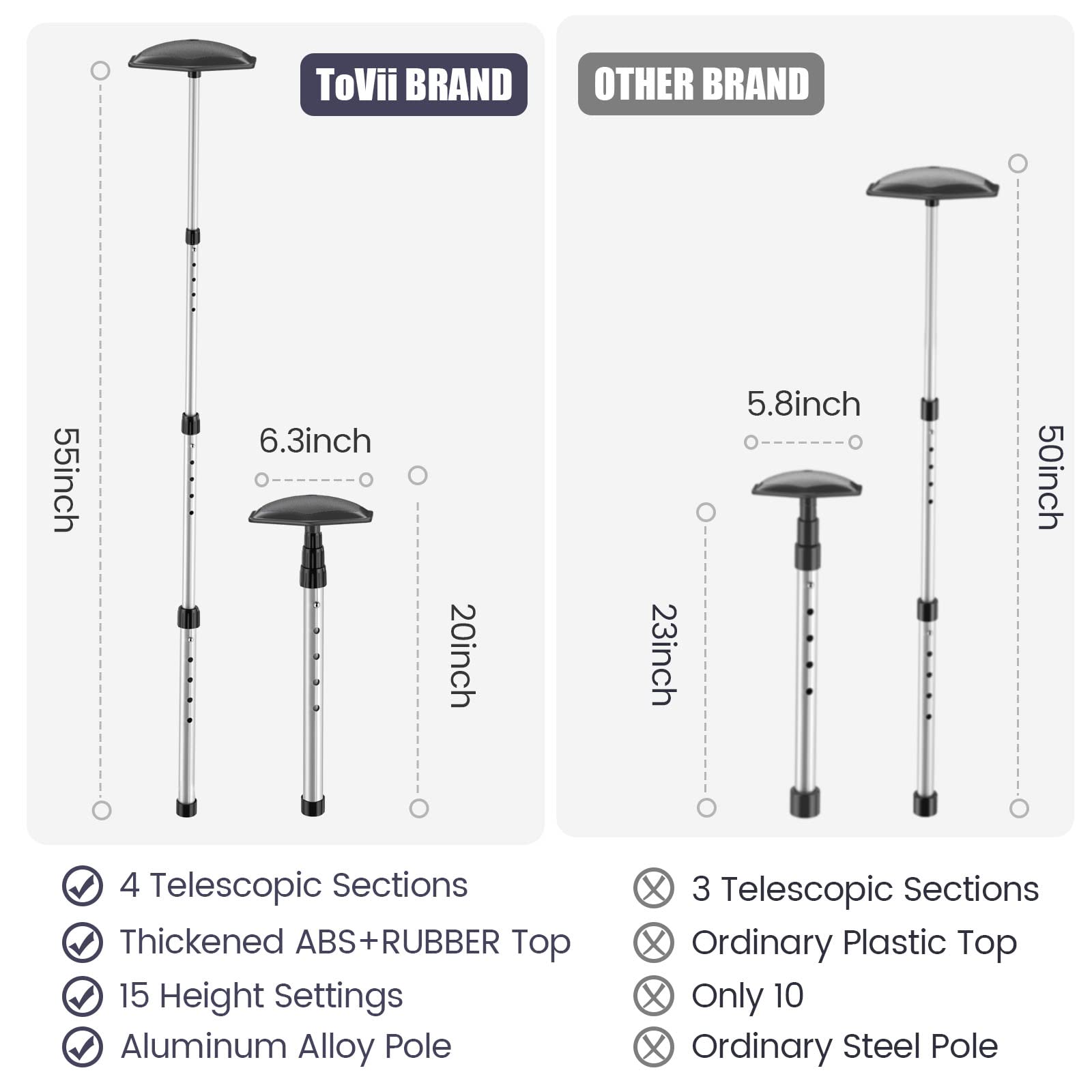 ToVii Golf Travel Bag Support Pole, Telescopic Golf Travel Bag Support System Aluminum Alloy Golf Support Rod and Hexagon Anti-Impact Support Top, Golf Club Travel Support Protection (Black)