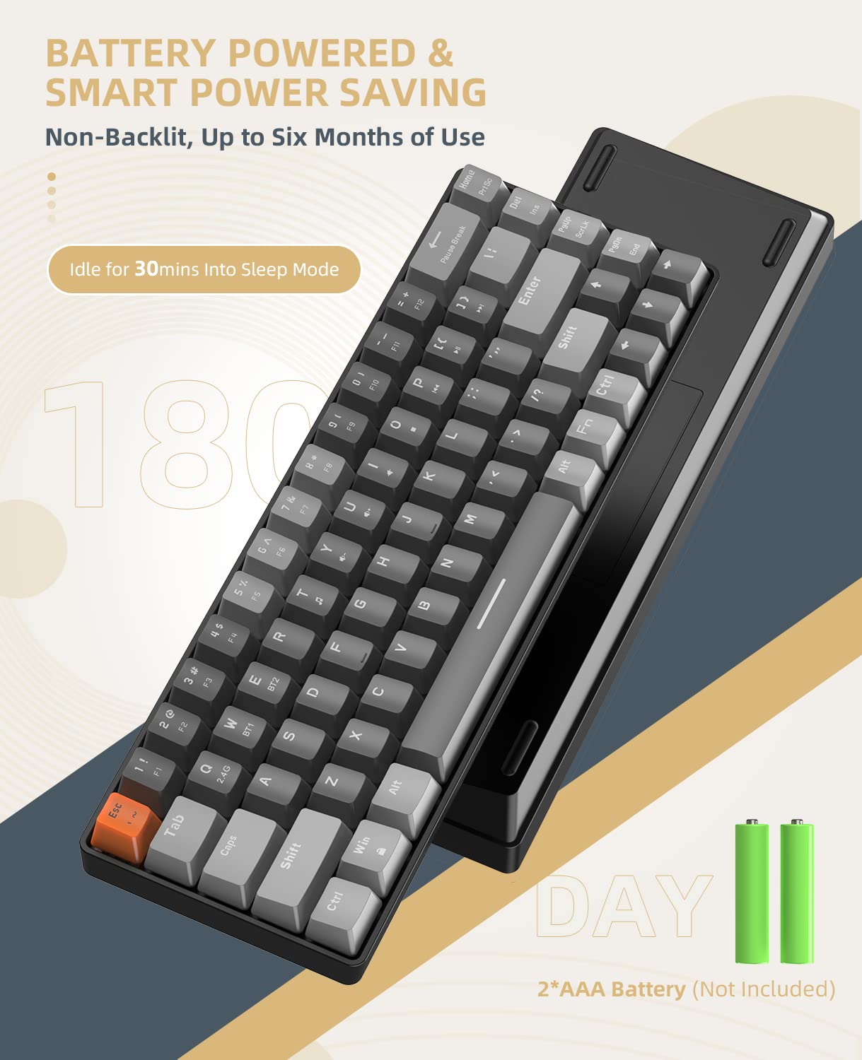 ZIYOU LANG RK68 60% Wireless Mechanical Keyboard,Bluetooth 5.0/2.4Ghz Dual Mode Receiver,Hot-Swappable mini 68-Key,Retro Color Keycaps,Clicky Blue Switch,Ultra Power Saving for PC PS4 Xbox iPhone ipad