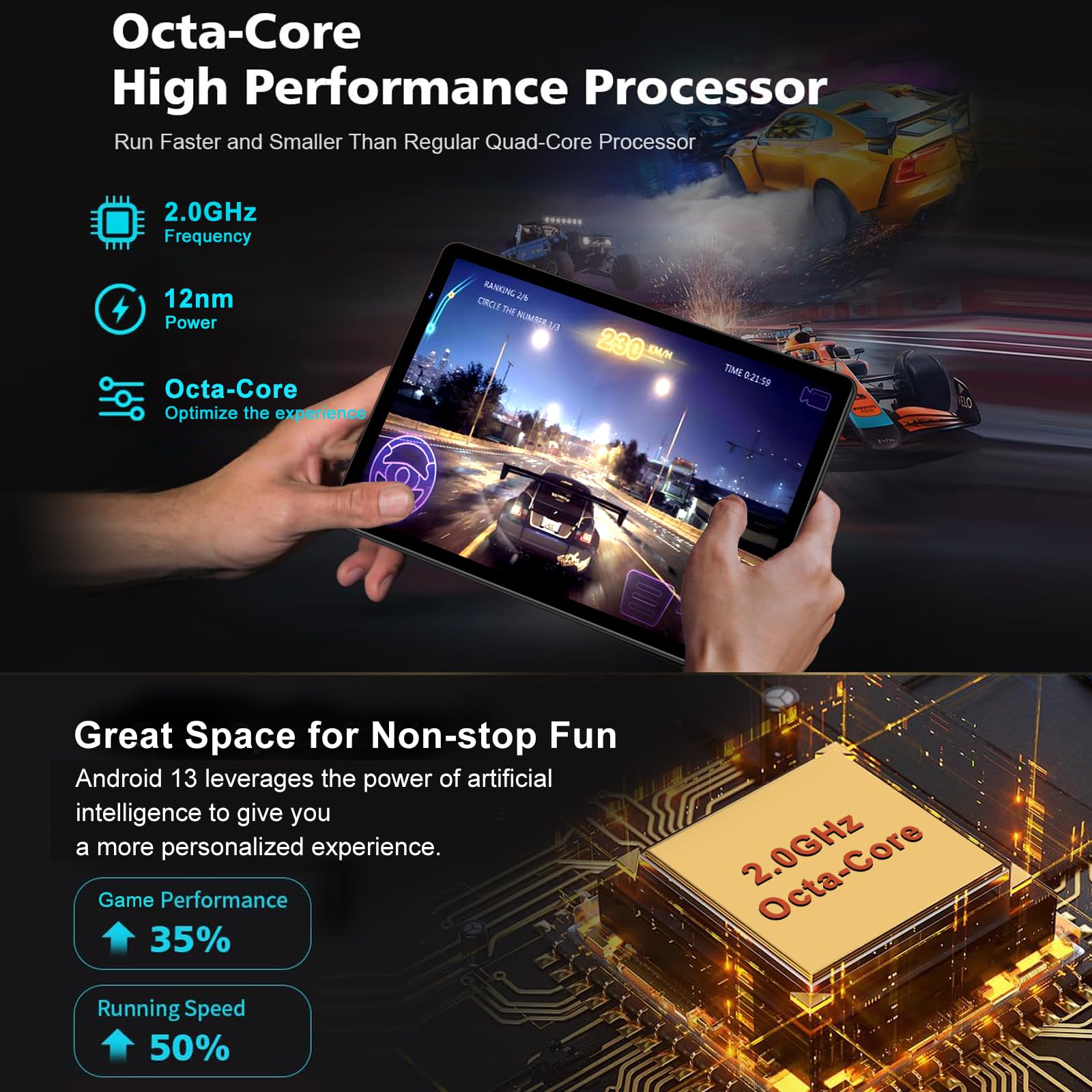 YESTEL Android 11 Tablet 10.1 inch 2 in1 Tablets with 2.0Ghz Octa-Core Processor, 4GB RAM 64GB ROM(Expand to 512GB), 2.4G+5G WiFi, Bluetooth5.0, 8000mAh Battery, Keyboard & Mouse Included-Grey