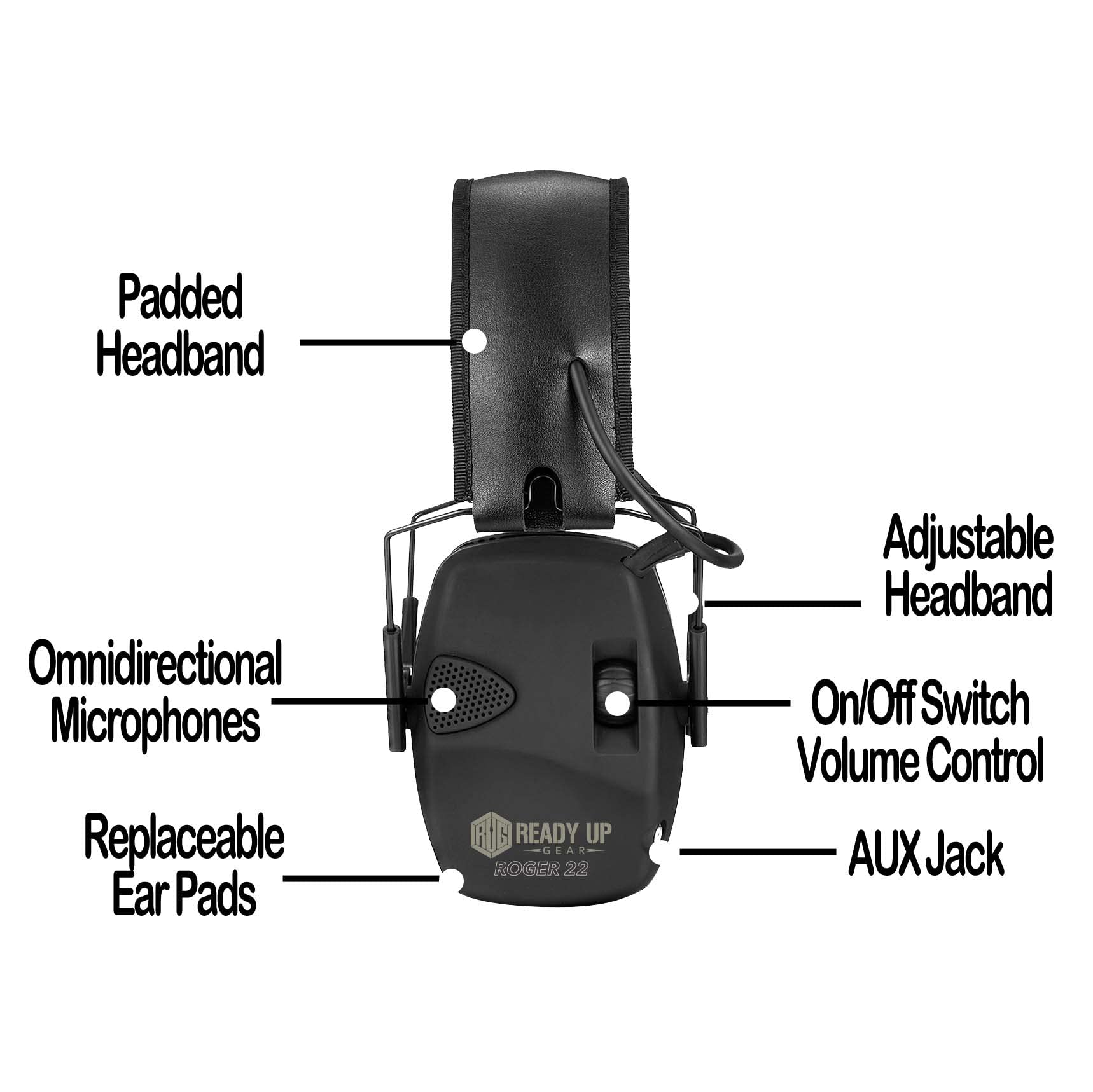 Ready Up Gear Roger 22 Electronic Ear Muffs from, Black