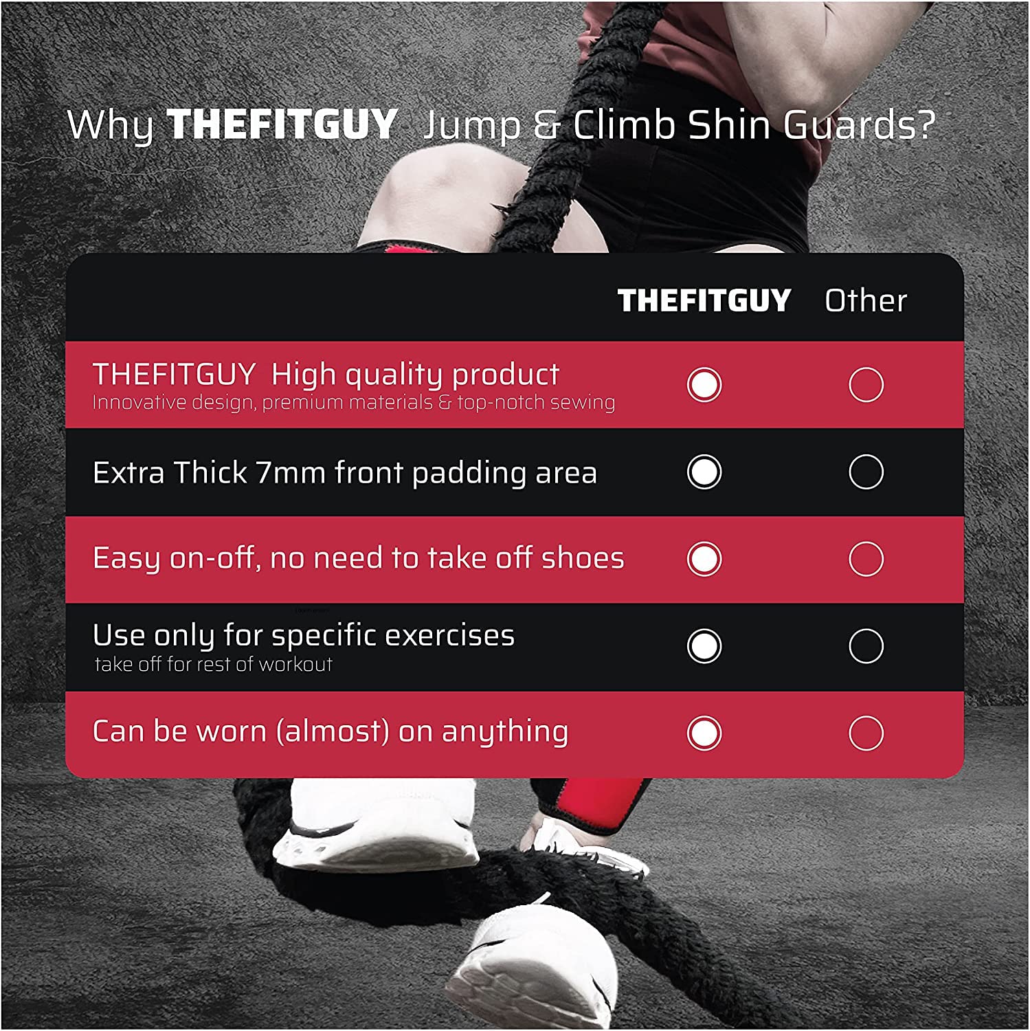 THEFITGUY Rope Climbing Shin Guards, 7mm Extra Padded Adjustable Sleeves for Rope Climbing, Box Jumps, Minimizing Rope Burns & Box Hits, EasyWear, No Need To Take Off Shoes, Wear On Skin, Pants (Pair)