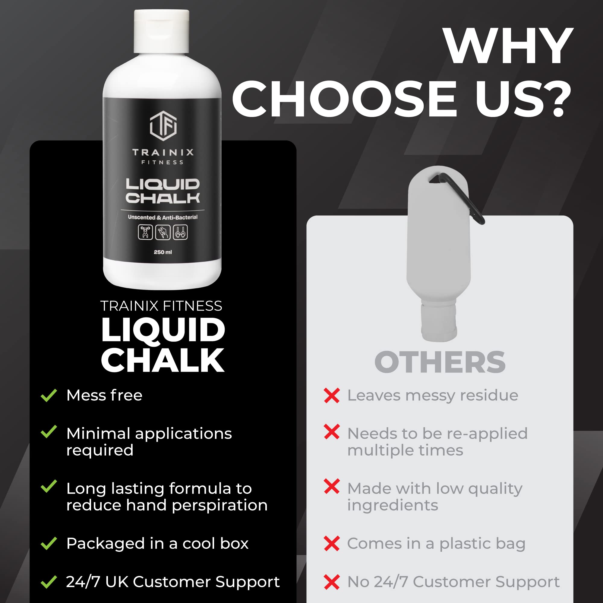 Trainix Fitness Liquid Chalk for Workout, Gym, Weightlifting, Gymnastics, Climbing - Absorbs Sweat, Easy to Use, Improves Grip