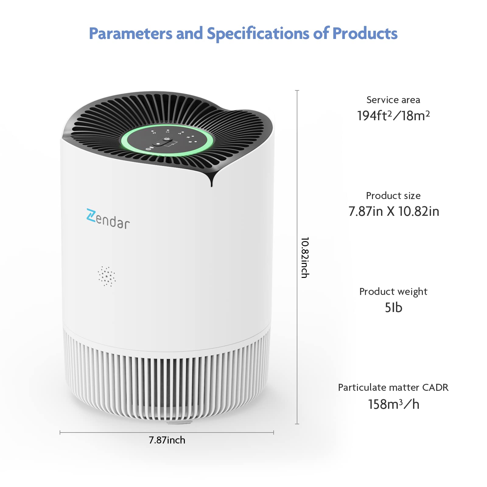 Zendar Air Purifiers for Bedroom Home, H13 True HEPA Air Purifier,Air Negative Ionizer,Effectively Removes 99.97% Particles, Effective Coverage 969ft², 28dB Sleep Mode, Automatic, KJ158F-A2 White…