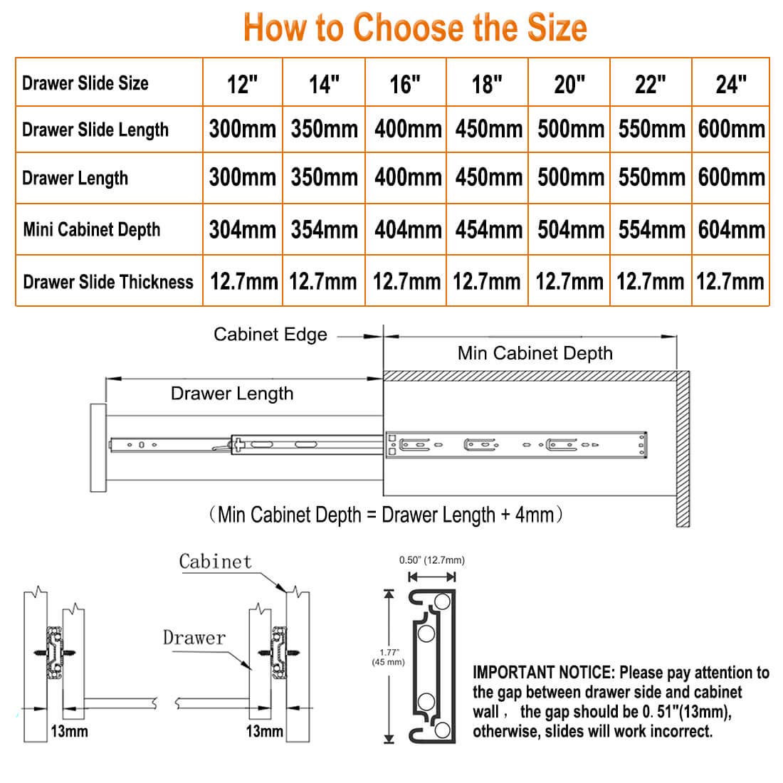 OCG Soft Close Drawer Slides 22 Inch (5 Pairs), Full Extension Ball Bearing Side Mount Drawer Slides for Cabinets with Face Frame, with Rear Mounting Brackets