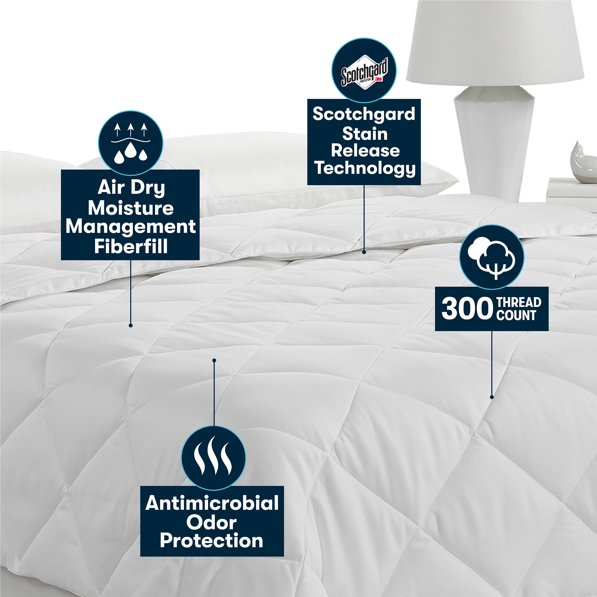 Serta Lightweight Quilt-Stitched Fiber Fill Down Alternative Comforter, King, White