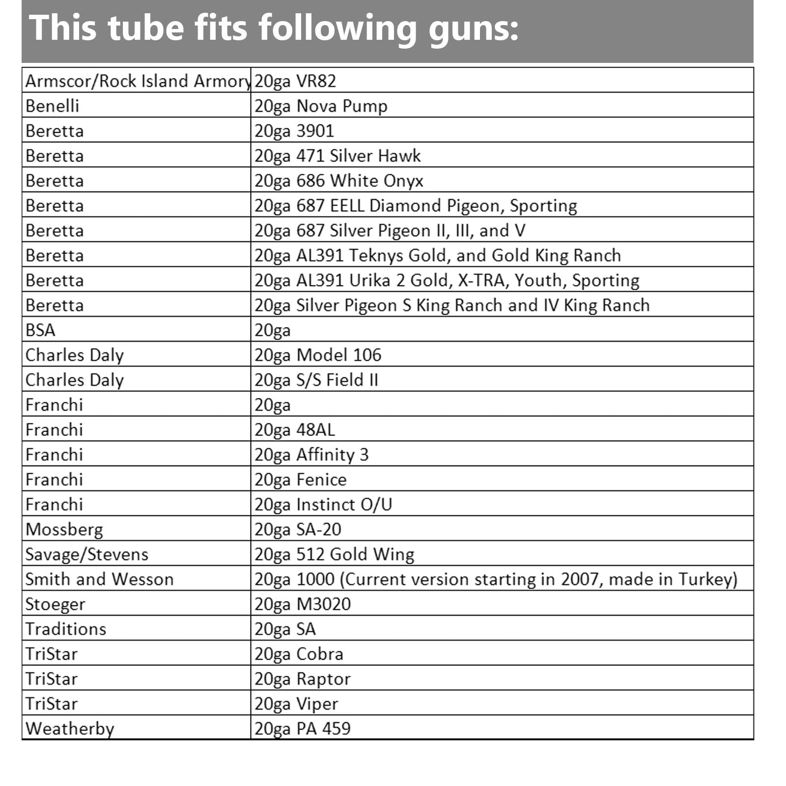 Patternmaster Code Black Turkey .565 20 Gauge Hunting Shotgun Accessory Durable 17-4 Stainless Steel Ported Choke Tube | Effective Range Up to 70 Yards | for Benelli/Beretta Mobile (5578)