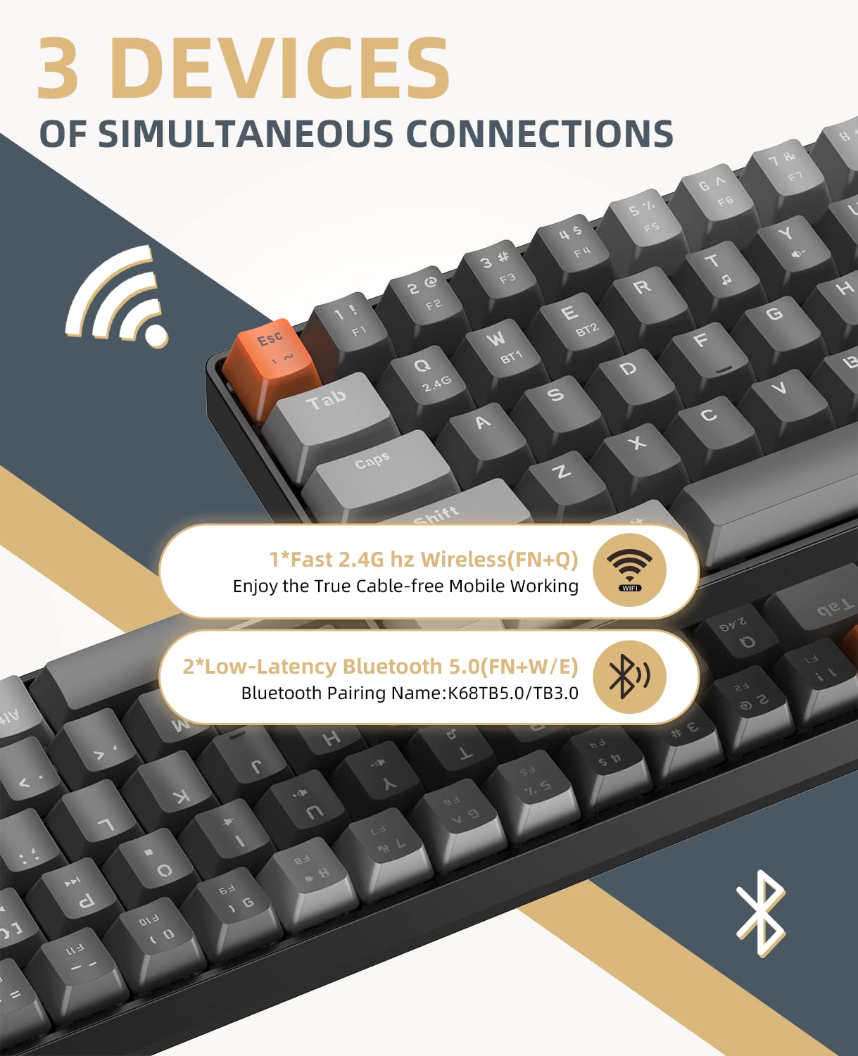 ZIYOU LANG RK68 60% Wireless Mechanical Keyboard,Bluetooth 5.0/2.4Ghz Dual Mode Receiver,Hot-Swappable mini 68-Key,Retro Color Keycaps,Clicky Blue Switch,Ultra Power Saving for PC PS4 Xbox iPhone ipad