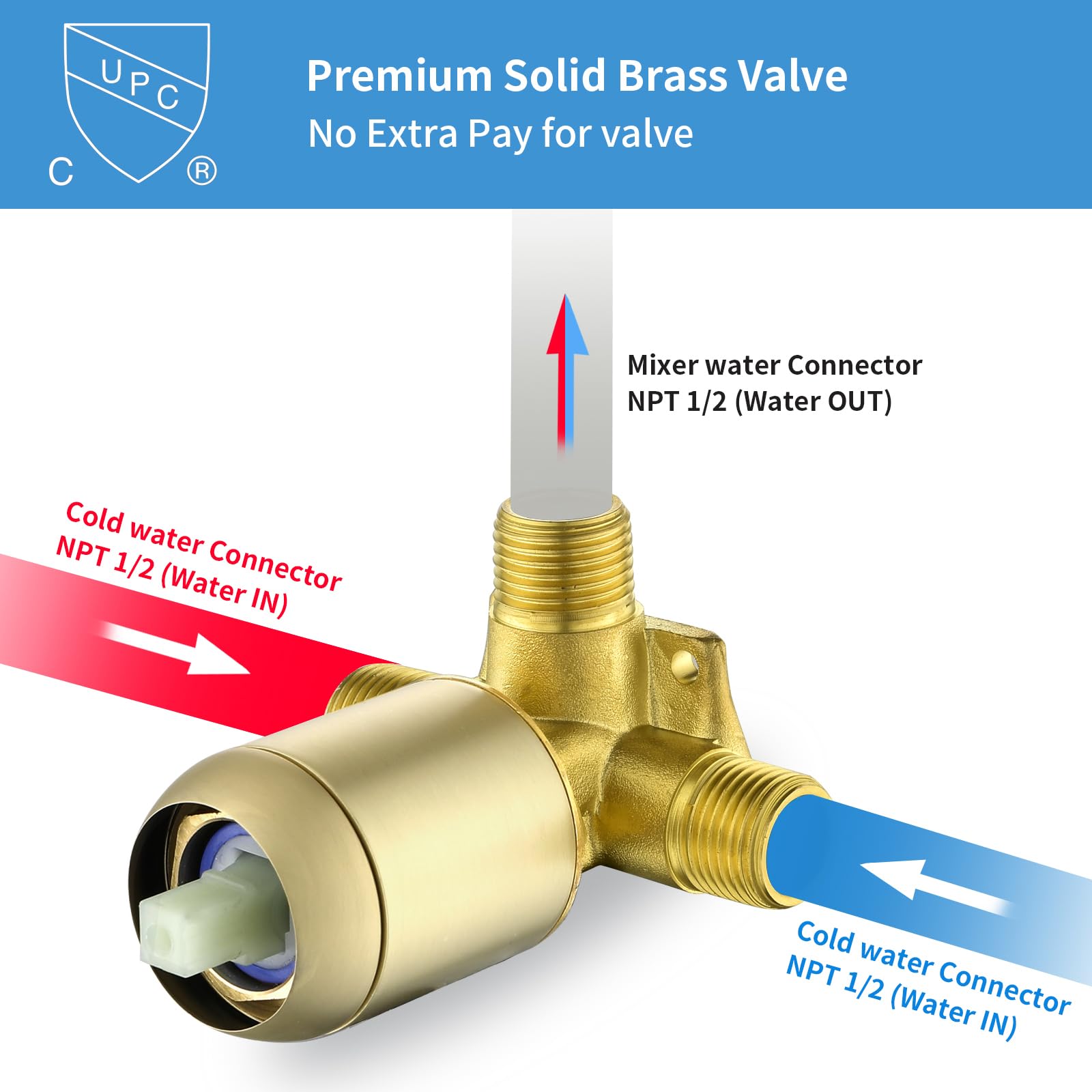 Shower Valves Wall Mount Shower Faucet Rough-In Valve Bathroom Trim Kit Single Handle Tub Shower Valve Mixer Brushed Gold