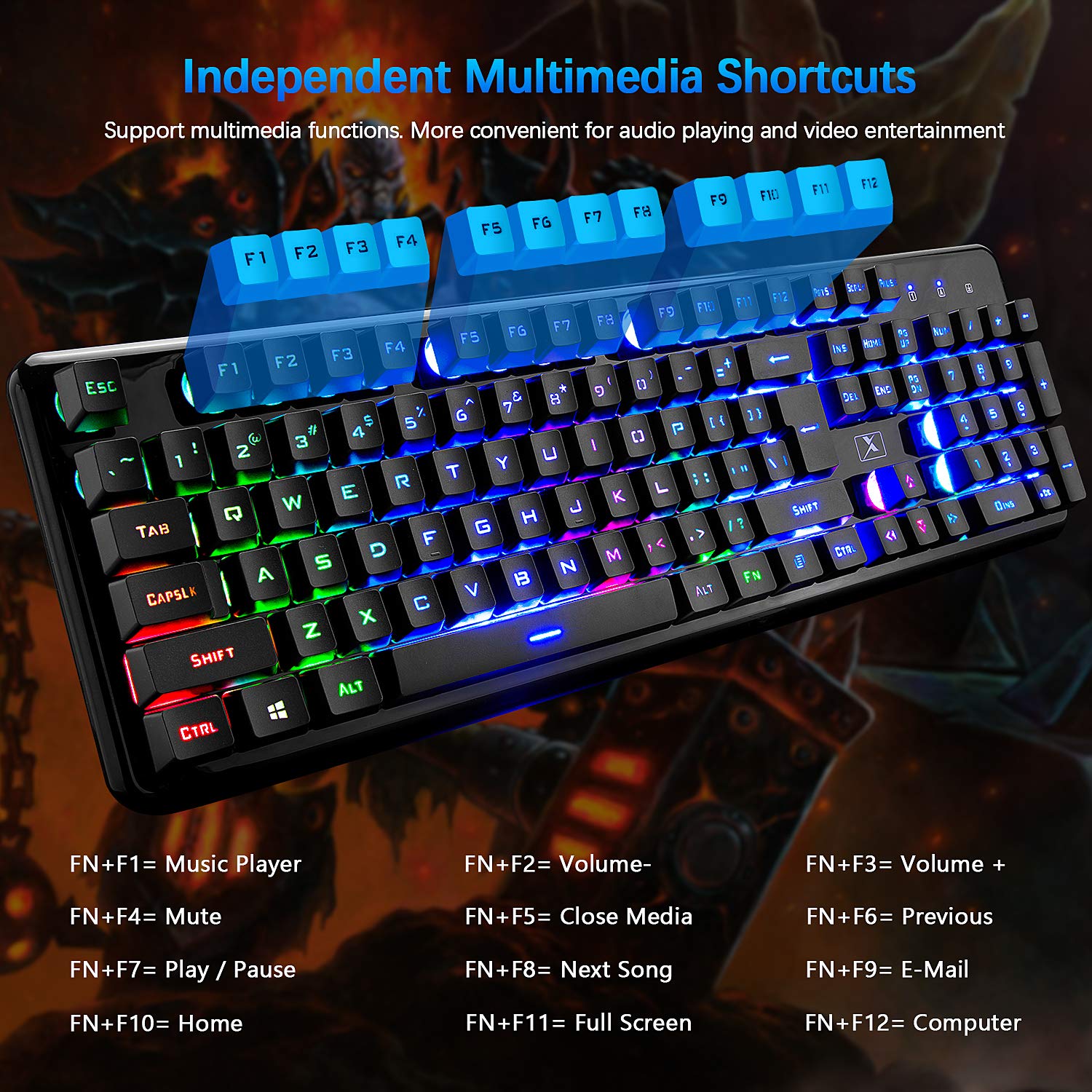 Rechargeable Keyboard and Mouse,Suspended Keycap Mechanical Feel Backlit Gaming Keyboard Mice Combo,Wireless 2.4G Drive Free,Adjustable Breathing Lamp,Anti-ghosting,4800 mAh Battery for Laptop Pc Mac