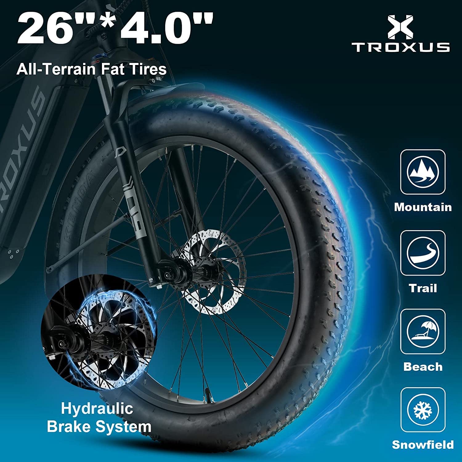 TROXUS Electric Bike Adult Explorer Step Over with 750W Motor, 26"x 4" Fat Tire All-Terrain Ebike (Blue)