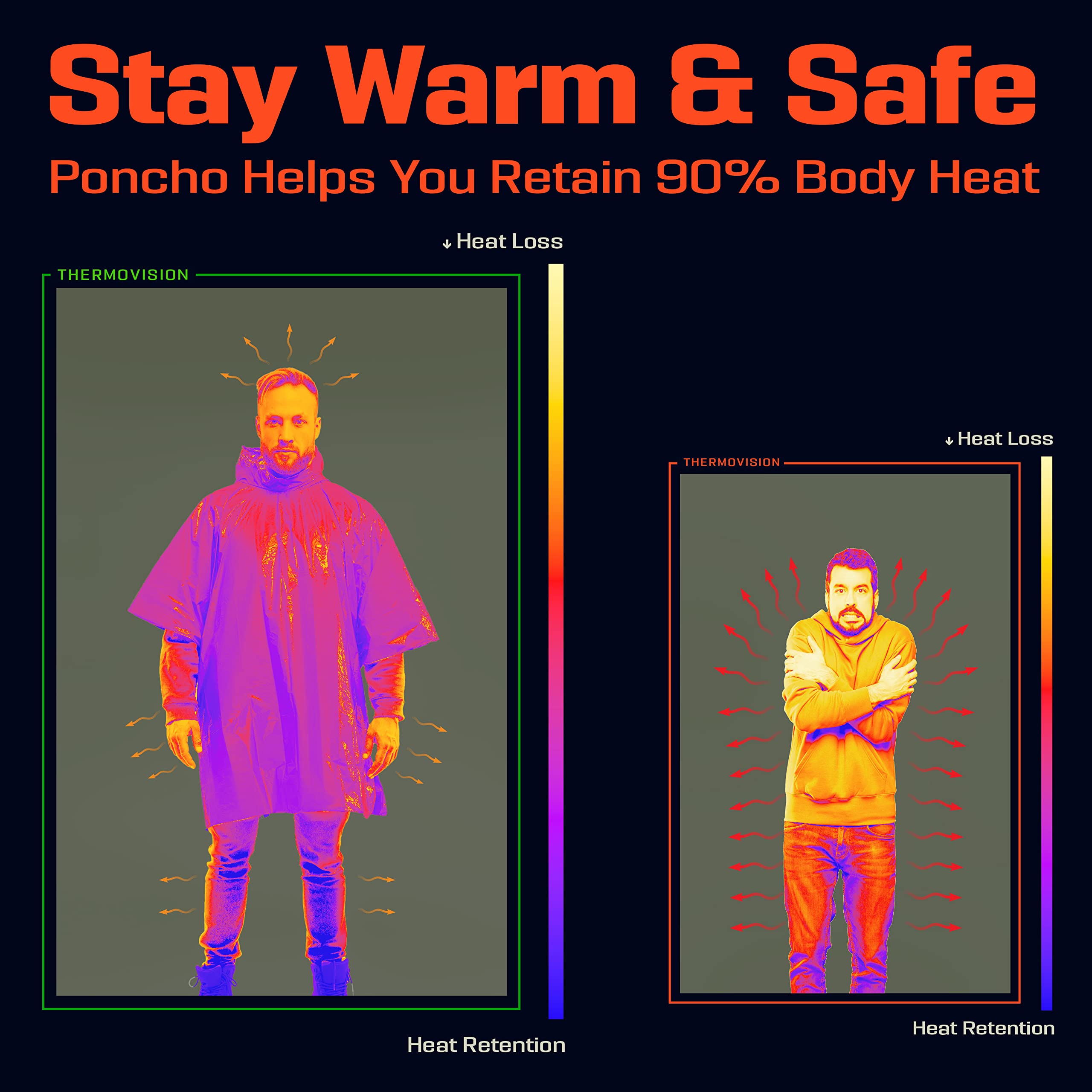 PREPARED4X Emergency Rain Poncho with Mylar Survival Blanket Liner for Car - Heavy Duty, Waterproof Camping Gear, Tactical Prepper Suppliesā 4 Pack (Orange)