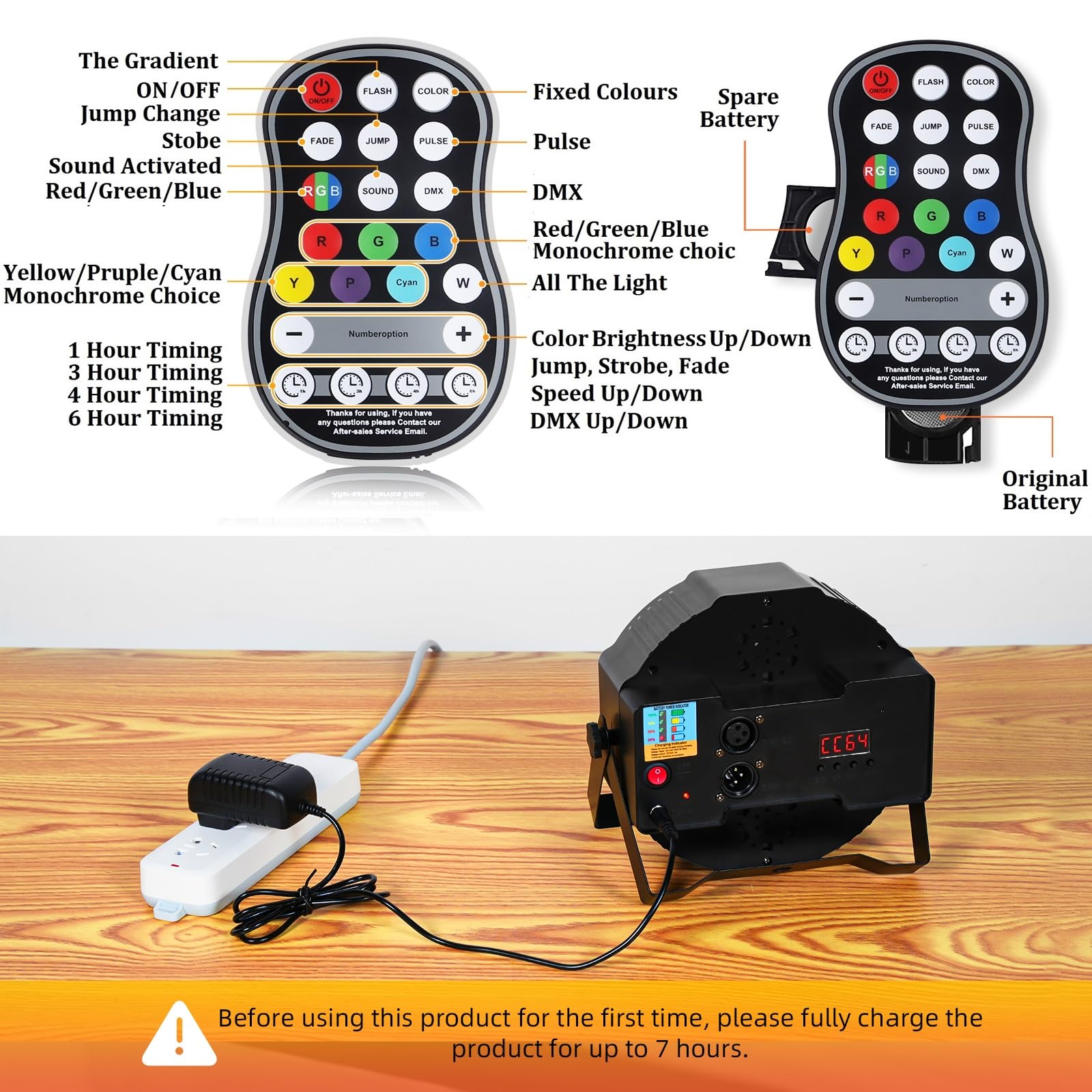 Rechargeable Stage Par Lights U`King RGB 36 LED Battery Powered Par Wireless Uplights with DMX and Remote Control Uplighting Light for DJ Disco Events Wedding Birthday Party Indoor Live Show Bar