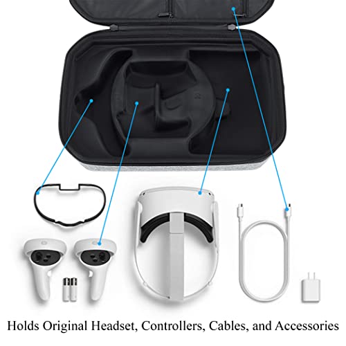 U5 Games Hard-Shell Carrying Case & 16FT Link Cable Kit for Meta Oculus 2, Travel Case and Oculus Protection | Holds Headset, Controllers, & Accessories | Included Link Cable, USB-A 3.2 to USB-C