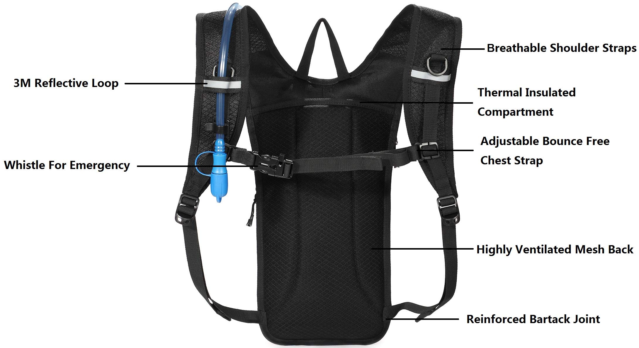 REINOS Hydration Backpack - Light Water Pack - 2L Water Bladder Included for Running, Hiking, Biking, Festivals, Raves (USA Flag)
