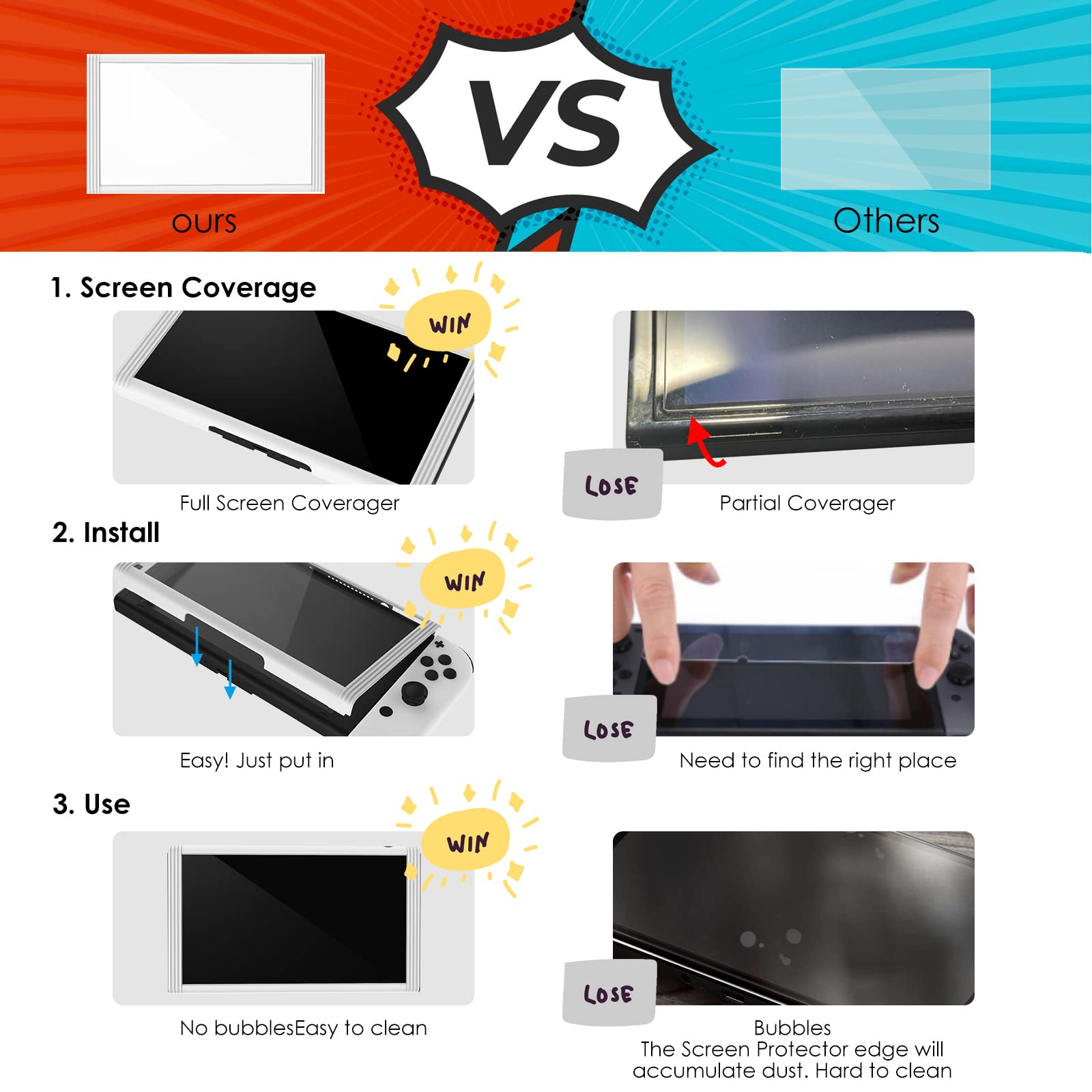 Sibese Tempered Glass Screen Protector Unique Design for Switch OLED Model 2021, HD Clear Screen Protector with PC Frame, Full Cover, Anti-Scratch, Bubble Free (White)