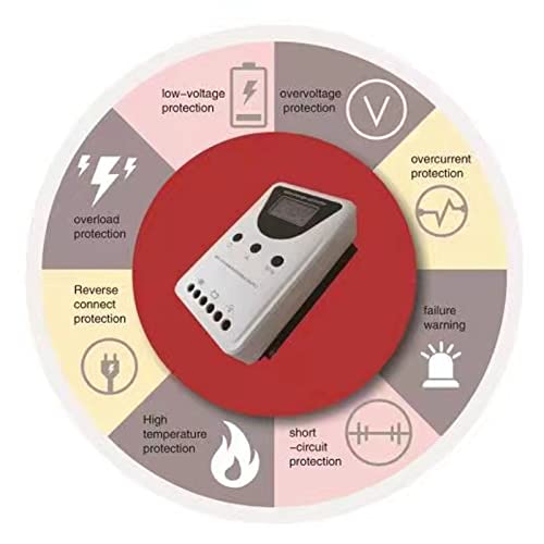 Solar Charge Controller, 12V/24V/36V/48V Solar Panel Regulator, Solar Panel Regulator with Adjustable LCD Display, MPPT Technology, 4 Stage Safe Charging (100A)