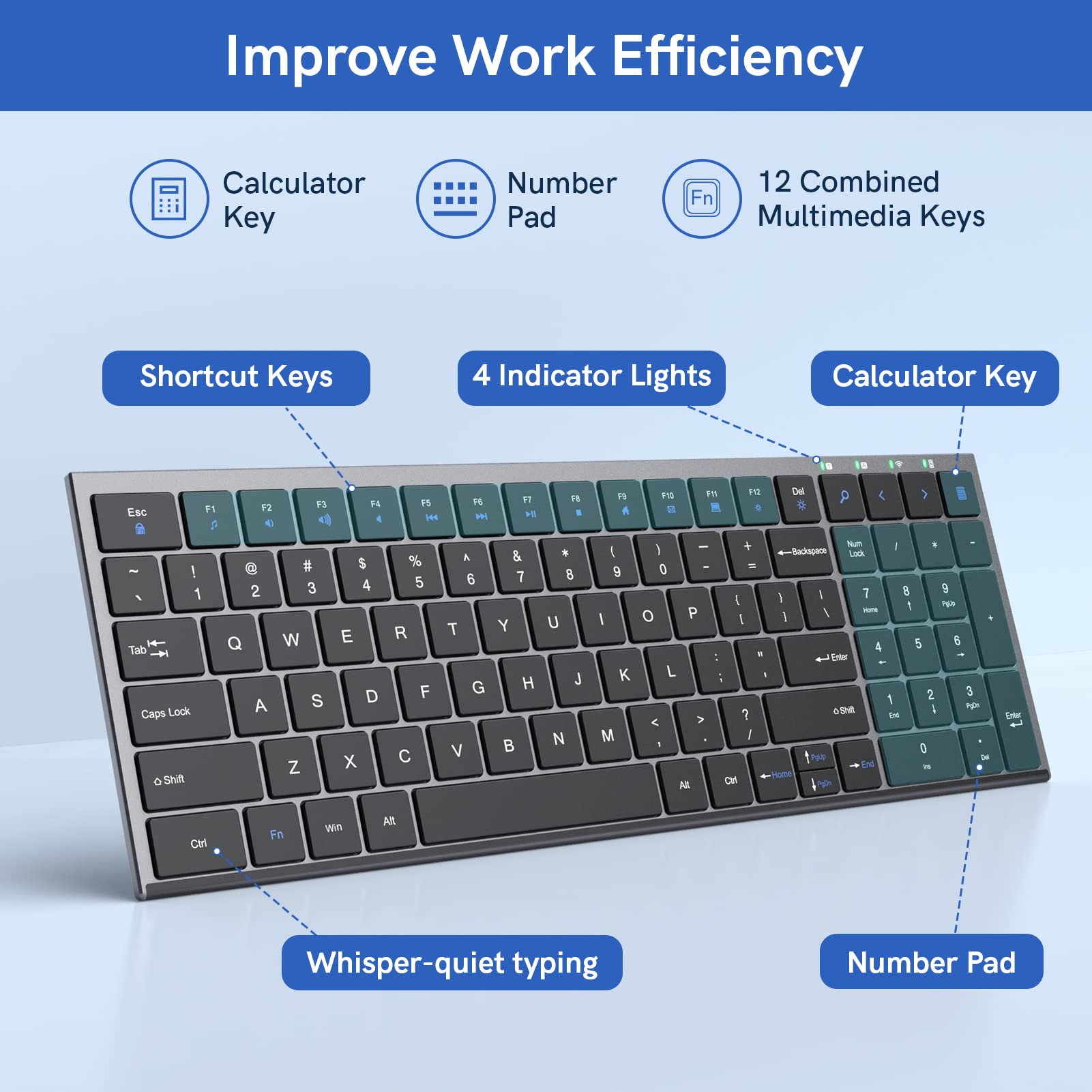 Wireless Keyboard and Mouse, Compact Slim Silent Keyboard with Number Pad, Low Profile Full Size Cordless Quiet Mouse Keyboard Combo for Windows, PC, Laptop (Grey)