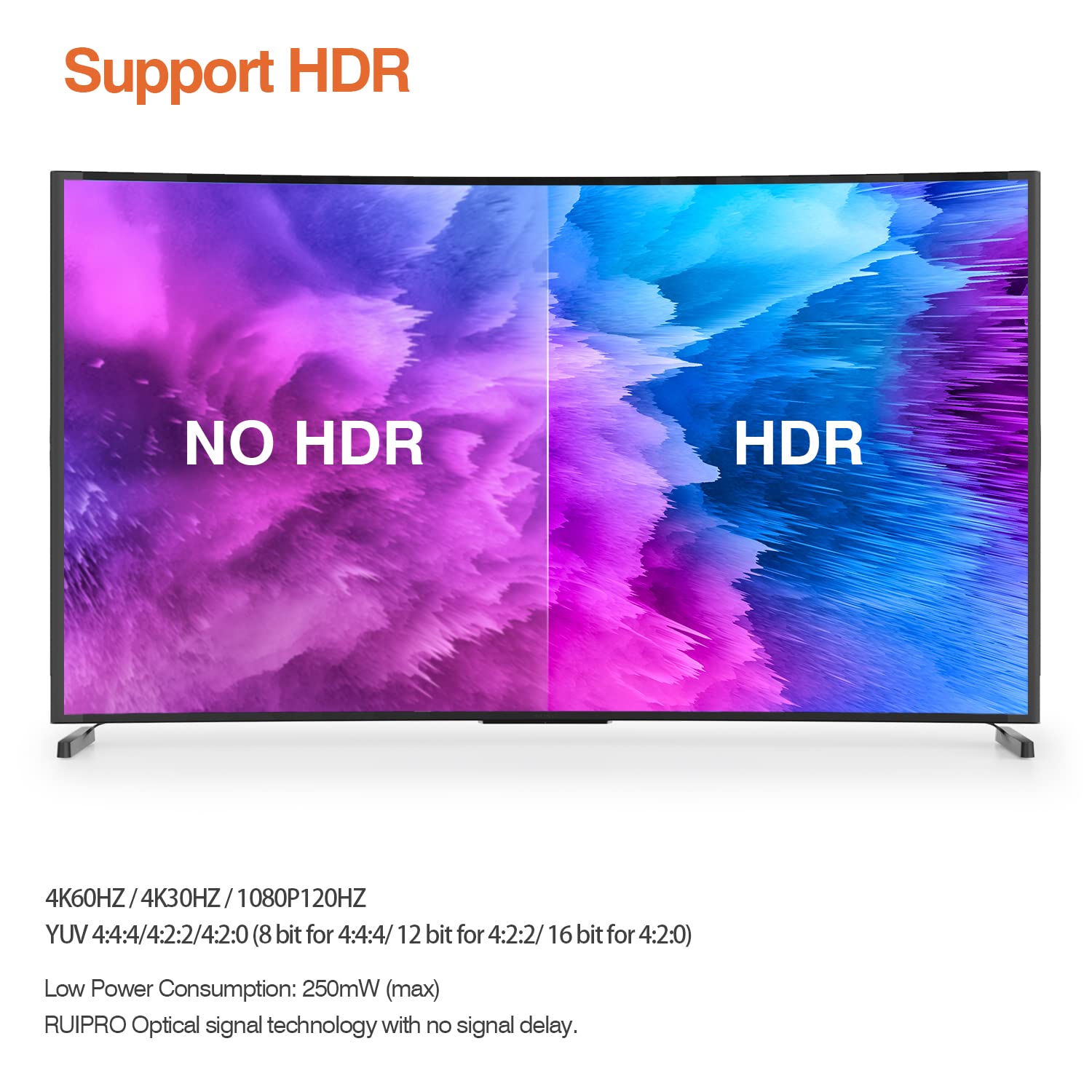 RUIPRO 4K Micro HDMI Fiber Optic Cable 33 Feet 18Gbps 4K@60Hz ARC HDR10 Ultra Slim Flexible HDMI 2.0b Cable