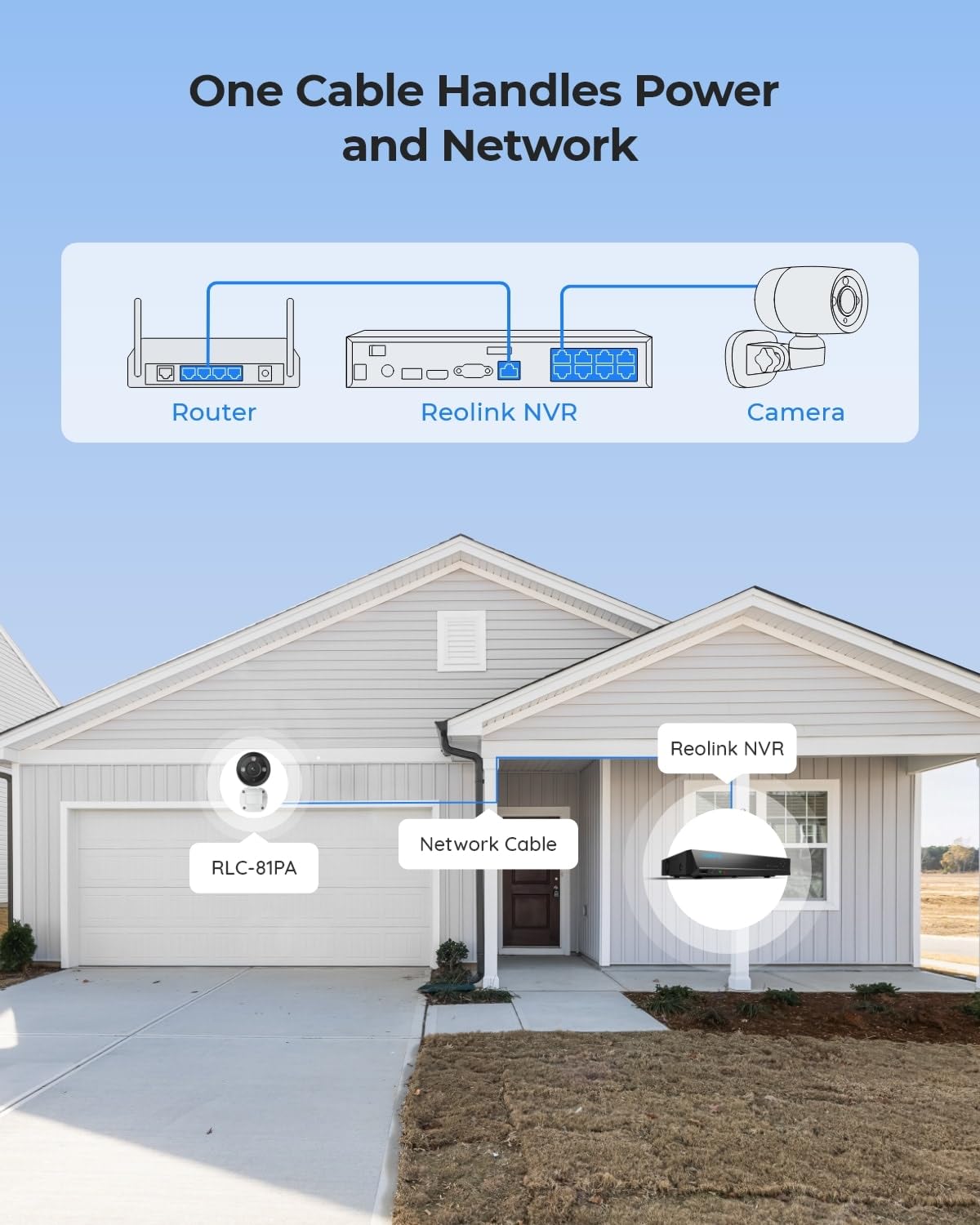 REOLINK RLC-81PA 4K PoE Bullet Security Camera, 180 Degree Pan, Horizontal Auto Tracking, Outdoor IP Camera with Color Night Vision, Smart Person/Vehicle/Pet Detection, 2 Way Talk, microSD Card Slot
