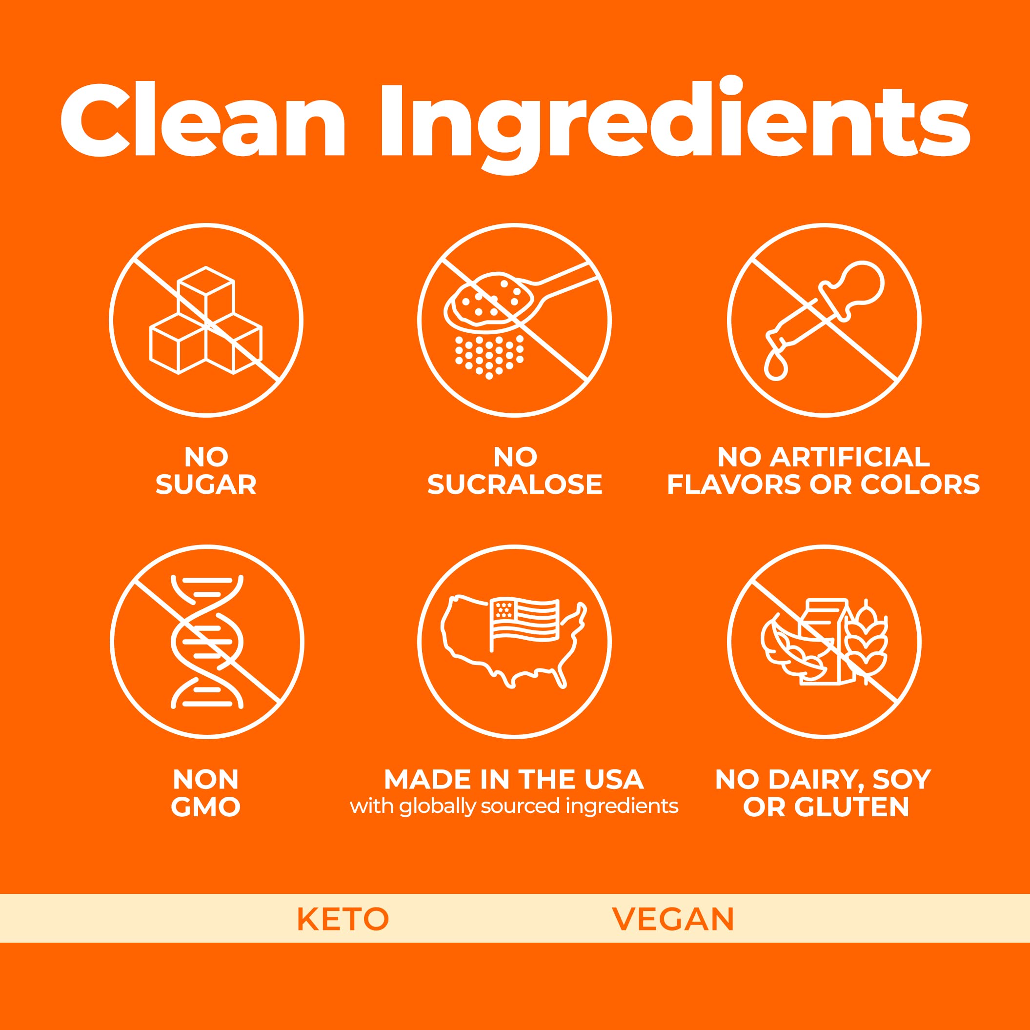 Pureboost Clean Energy Drink Mix + Immune System Support. Sugar-Free Energy with B12, Multivitamins, Antioxidants, Electrolytes (Citrus Sunrise, 30 Count)