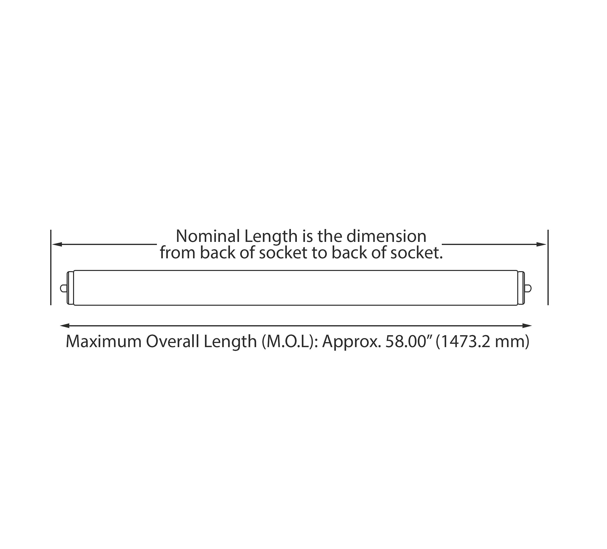 NYLL - (Pack of 2 5 FT/ 60” T12 Single Pin (FA8) Plug & Play LED Tube - Daylight (6000K) T12 LED Directly Relamp 50W Fluorescent Bulb F60T12/D (Without rewiring or Modification) - Ballast Required!