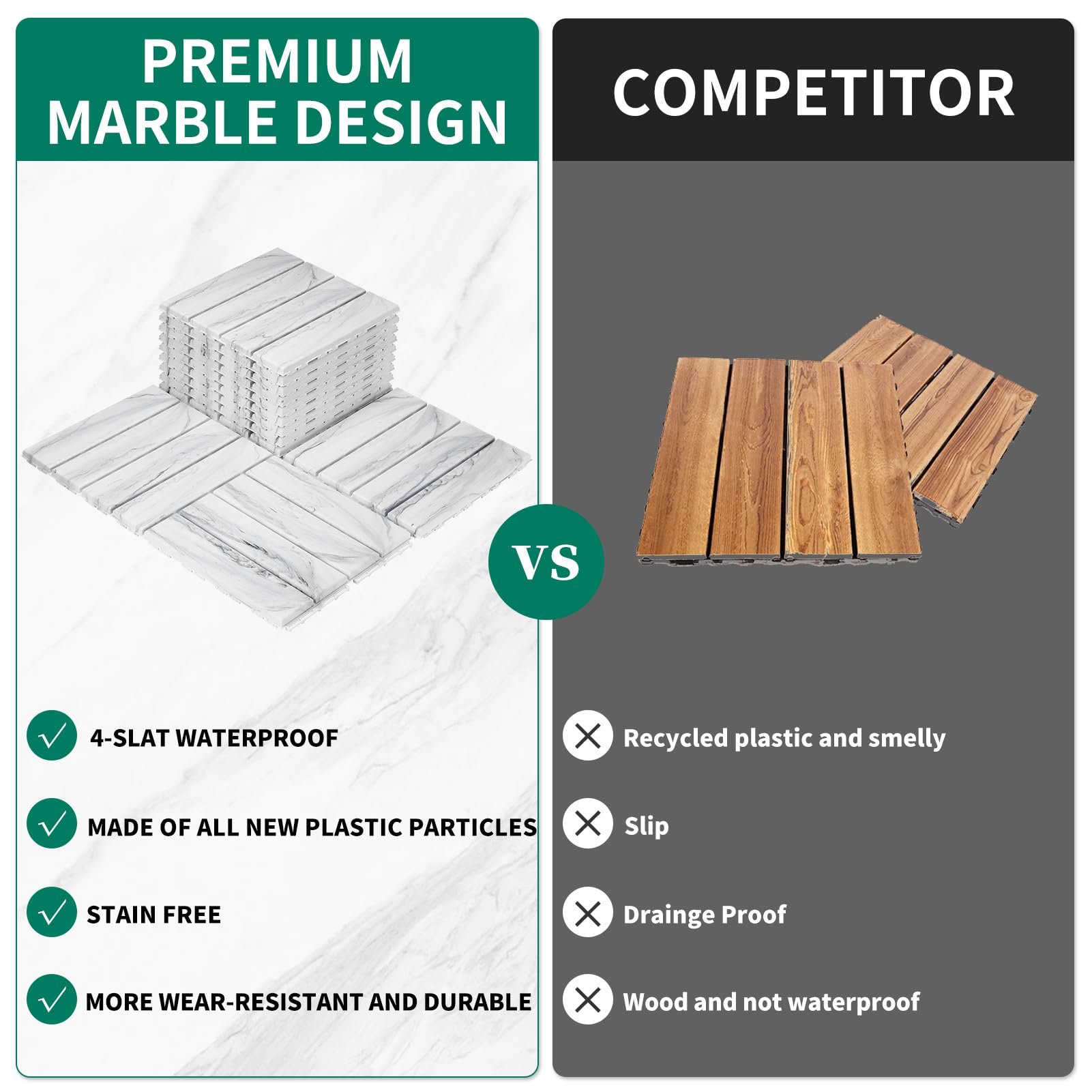 PANDAHOME 22 PCS Wood Plastic Composite Patio Deck Tiles, 12βx12β Coextrusion Pattern Interlocking Decking Tiles, Water Resistant for Indoor & Outdoor, 22 sq. ft - Westminster Grey 3D