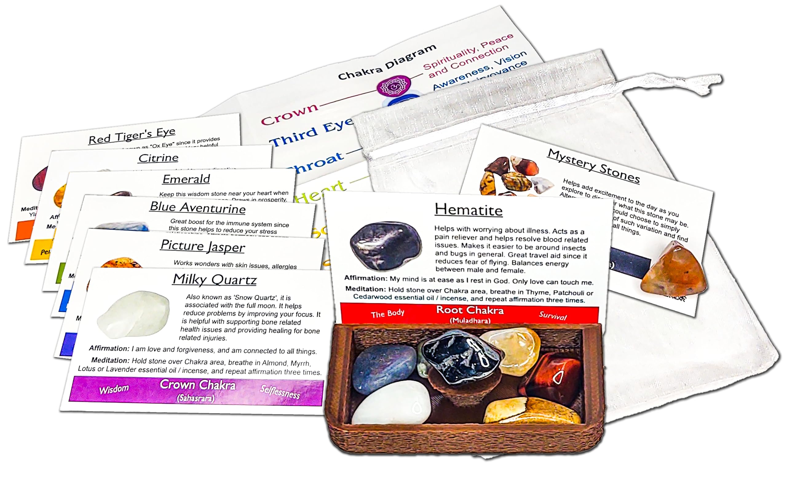 Pocket Chakra Altar Kit with Crystals and Cards (19 Pc): Portable Chakra Healing Collection for Meditation, Spiritual Growth, and Mindfulness