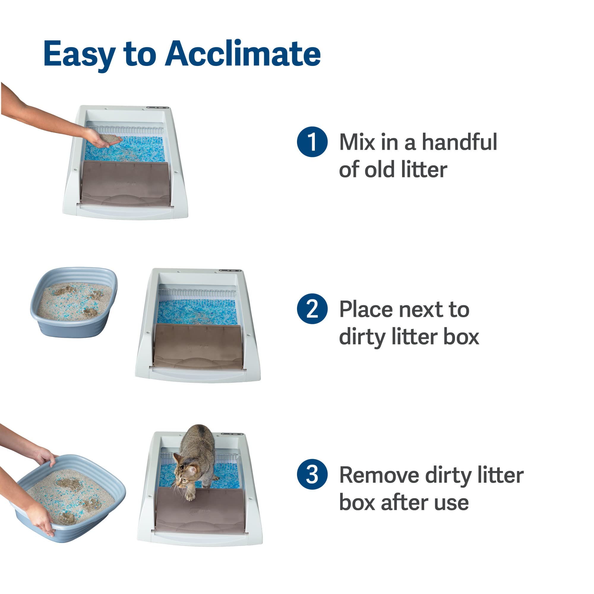PetSafe ScoopFree Purple Top-Entry Covered Ultra Self Cleaning Cat Litter Box System - includes Automatic Cat Litter Box with Lid, Disposable Litter Tray, 4.5 lb Premium Blue Crystal Cat Litter