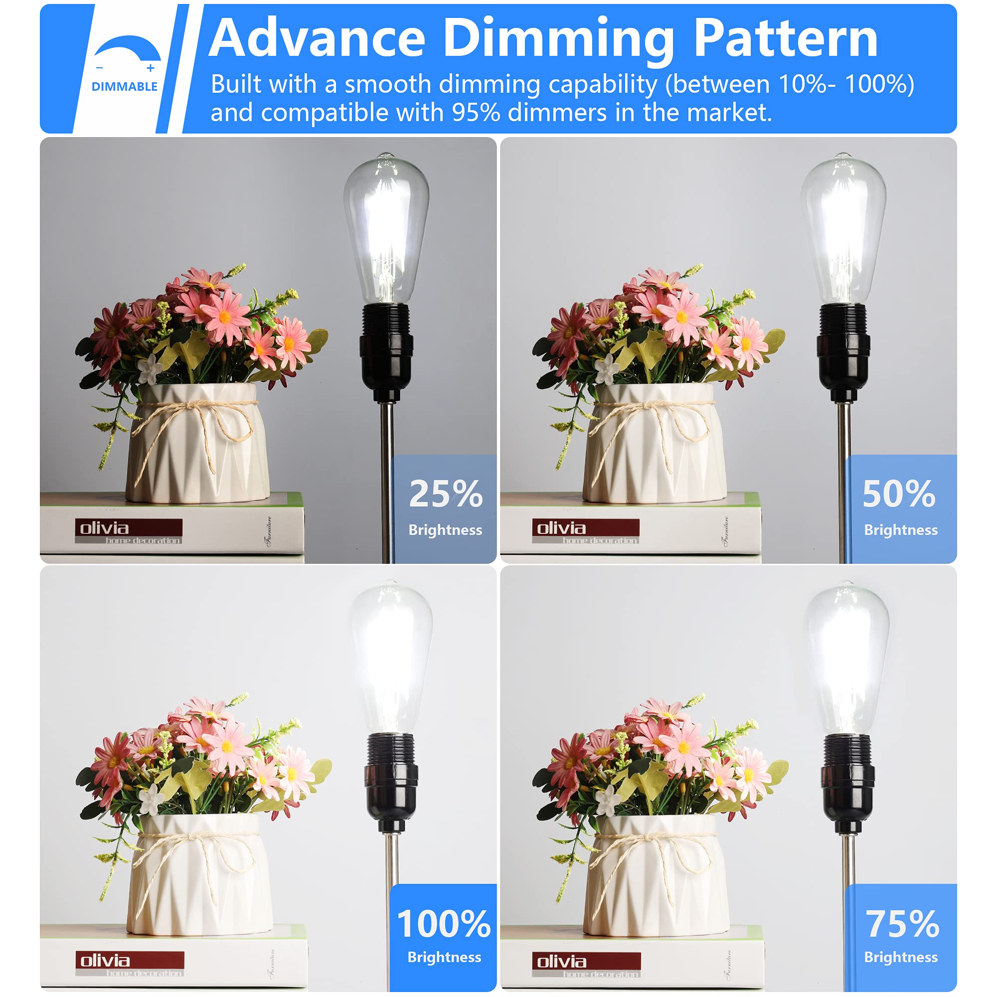 SHINE HAI Vintage LED Edison Light Bulbs, Dimmable Daylight White 5000K ST64 LED Filament Light Bulbs, 10W, Equivalent 100W, 1100 Lumens High Brightness LED Antique Bulb, CRI 90+, E26 Base, Pack of 4