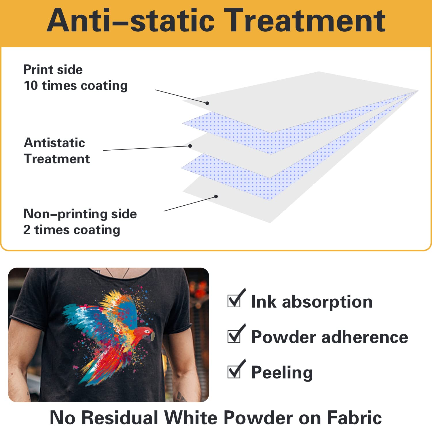 OneMoreBuck DTF Transfer A4 100 Sheets, Double-Sided Matte Clear PreTreat Sheets PET Heat Transfer Paper for DIY, Direct to Film Print on Any Textile