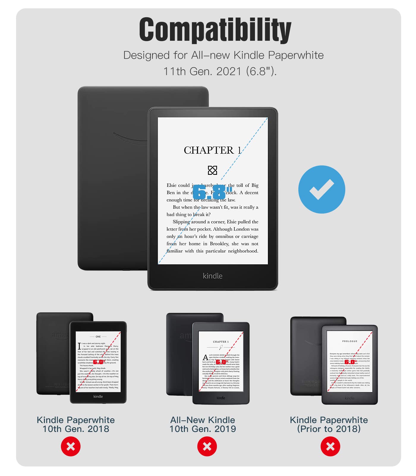 TiMOVO Case Fits All-New Kindle Paperwhite (6.8", 11th Generation, 2021 Release), Soft TPU Protective Case Cover with Reinforced Corners, Slim and Lightweight Transparent Anti-Scratch Cover, Clear