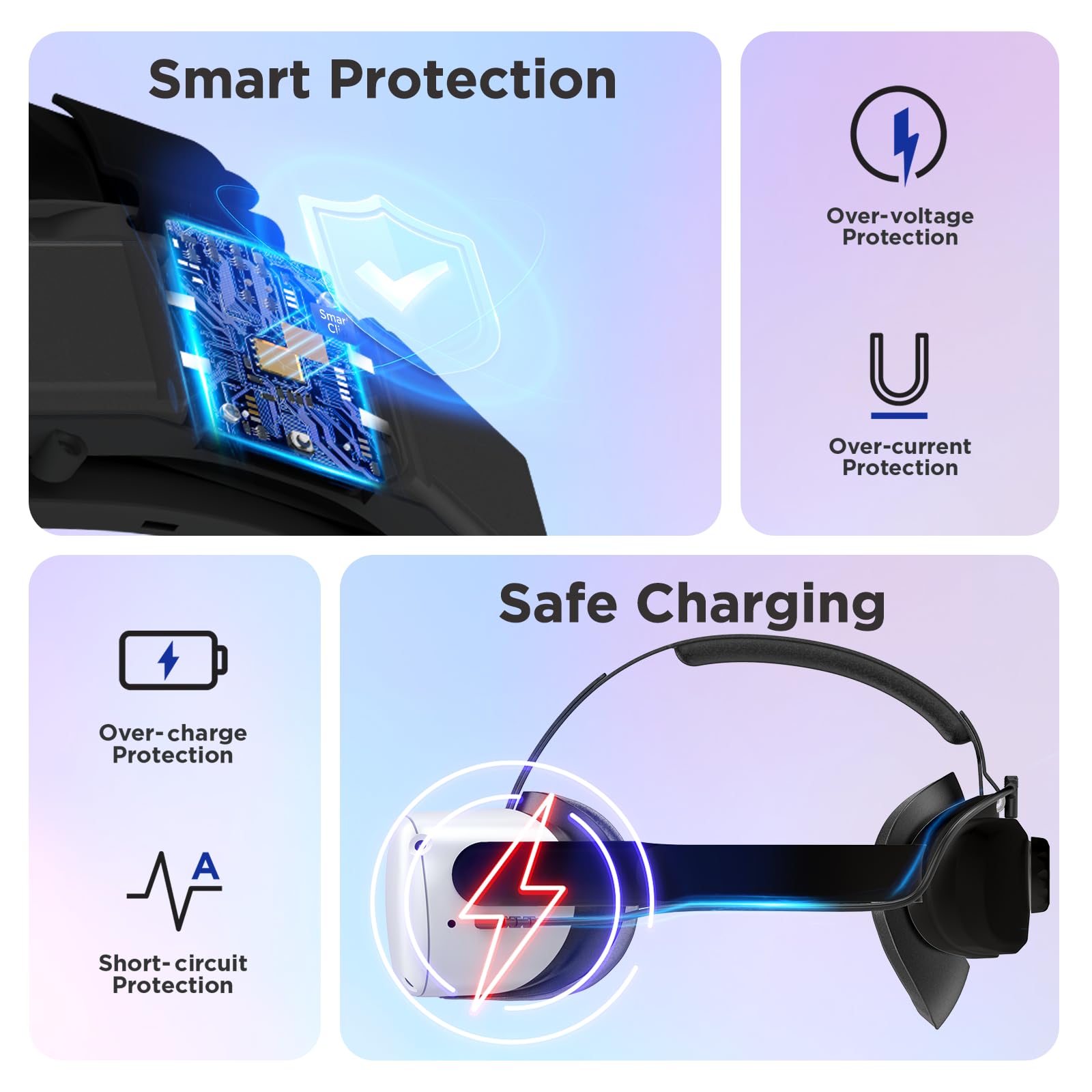 YOGES 10000mAh Rechargeable Head Strap for Meta Quest 3 - Detachable Magnetic Battery for Extended Playtime & Enhanced Comfort in VR Gaming