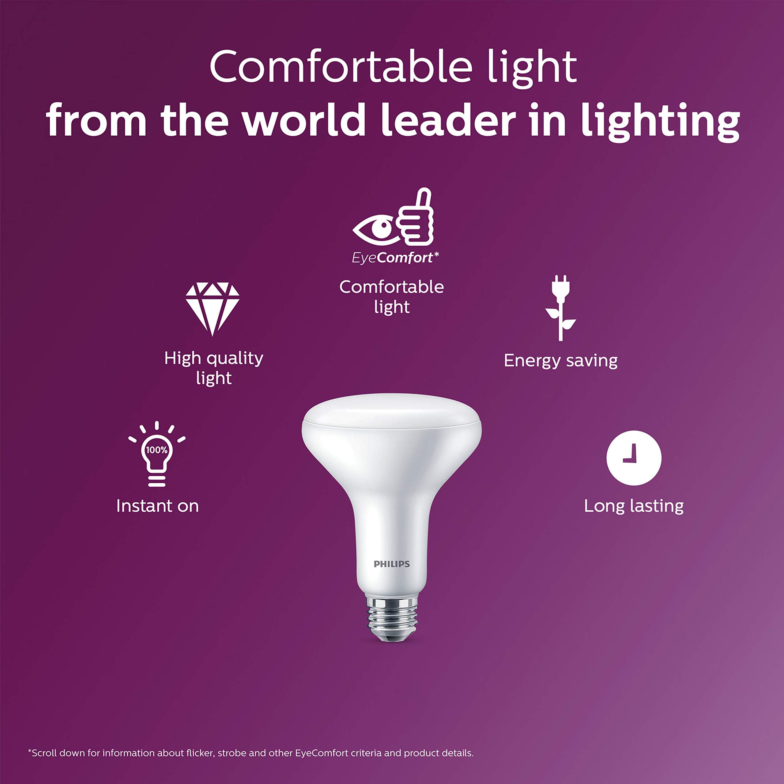 Philips LED Flicker-Free Frosted Dimmable BR30 Light Bulb - EyeComfort Technology - 650 Lumen - Daylight (5000K) β 7.5W=65W - E26 Base - Ultra Definition (Old Version) - Indoor β 6-Pack