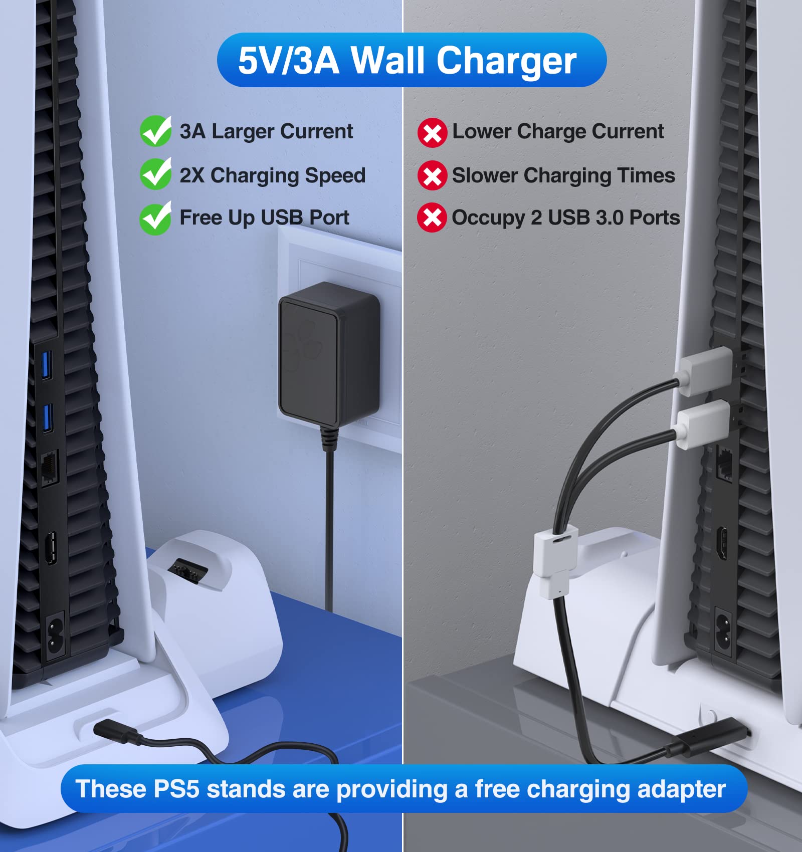 PS5 Stand with Cooling Station&Dual Controller Charger for Playstation 5 PS5 Console, CYKOARMOR PS5 Accessories with 5V/3A Adapter, PS5 Base with Cooler Fan, Charging Dock and Game Holder White