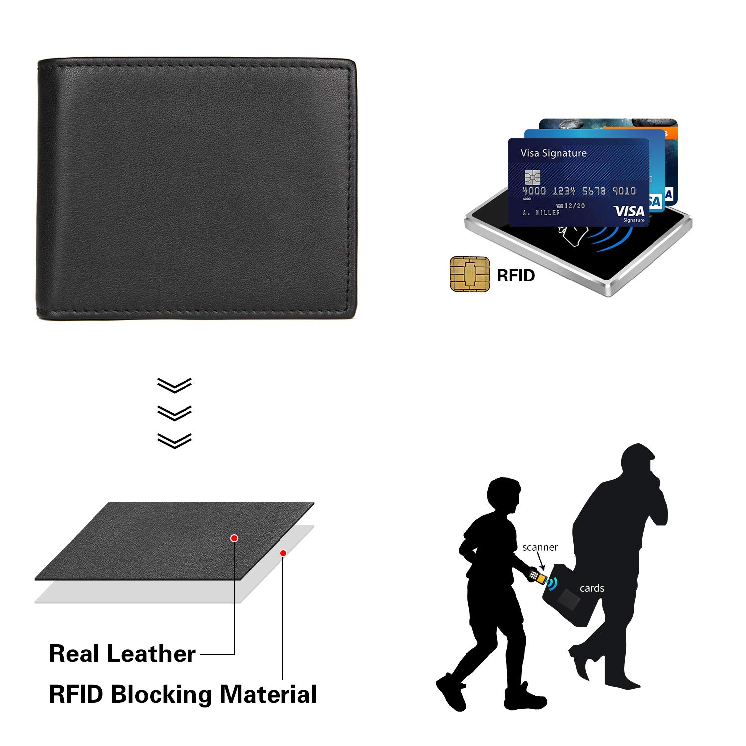 Polare RFID Blocking Italian Napa Leather Bifold Wallet For Men With Gift Box(Medium)