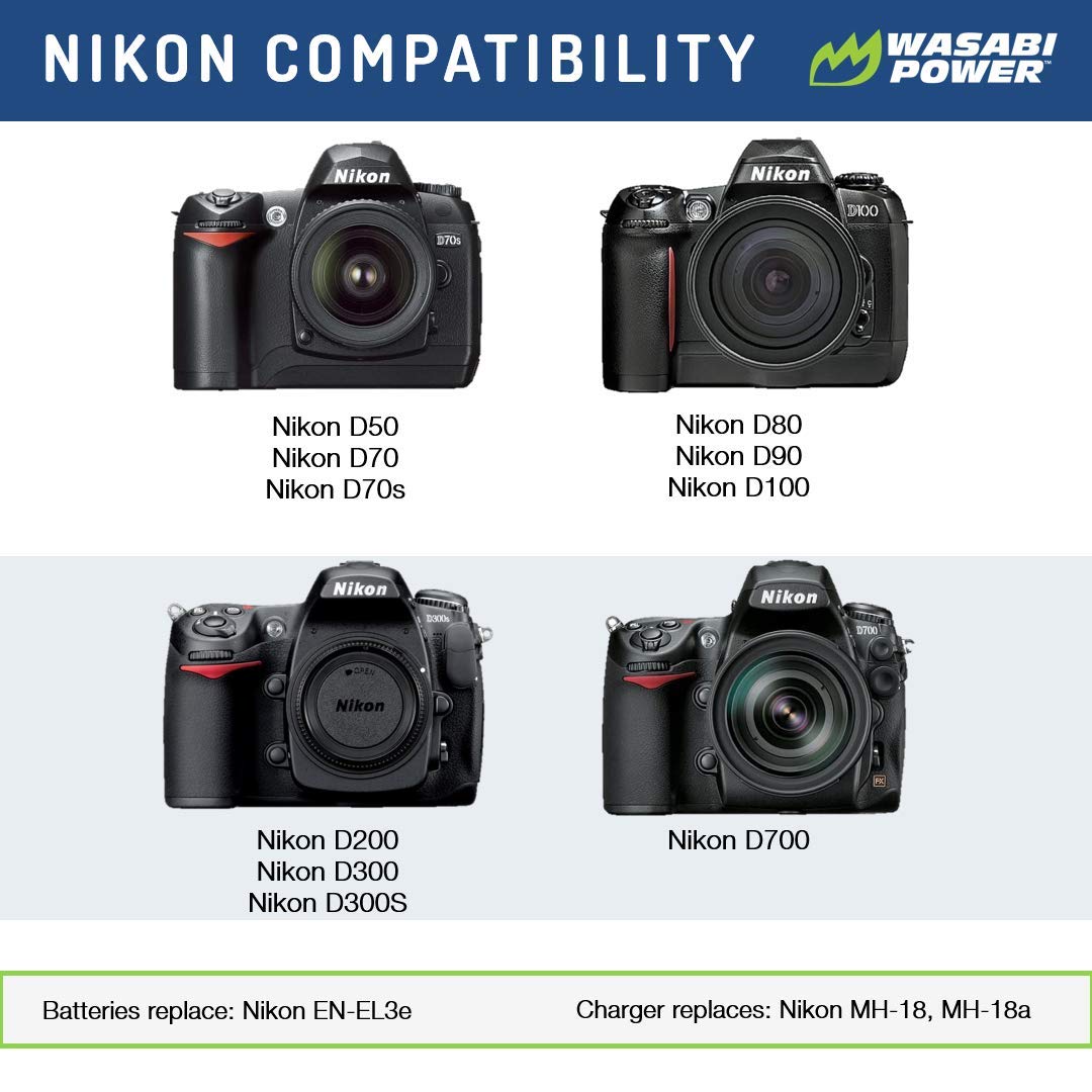 Wasabi Power Battery (2-Pack) and Charger for Nikon EN-EL3e and Nikon D50, D70, D70s, D80, D90, D100, D200, D300, D300S, D700