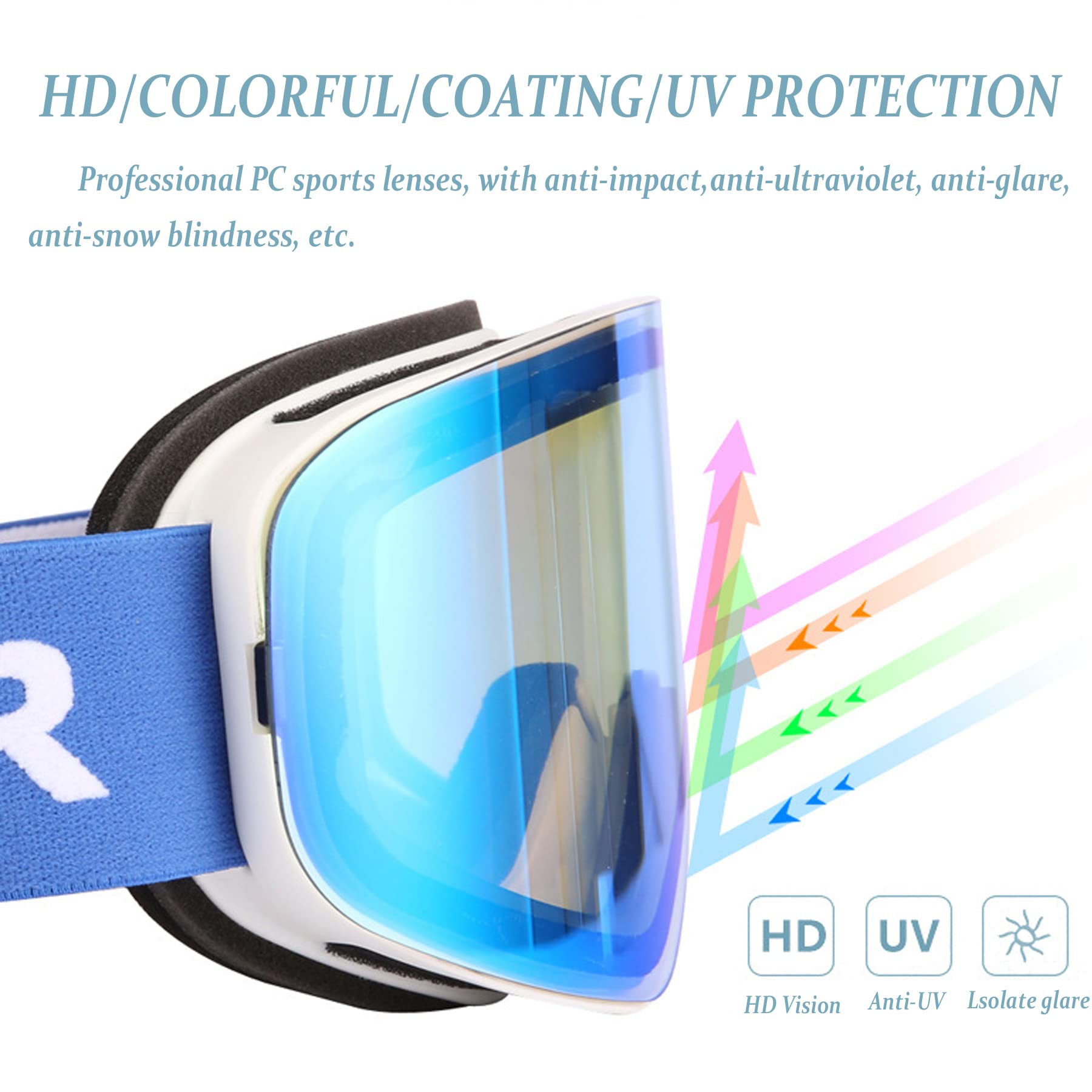 Ski Goggles - Snowboard Snow Goggles for Men, Women & Youth,100% UV Protection (color, blue)