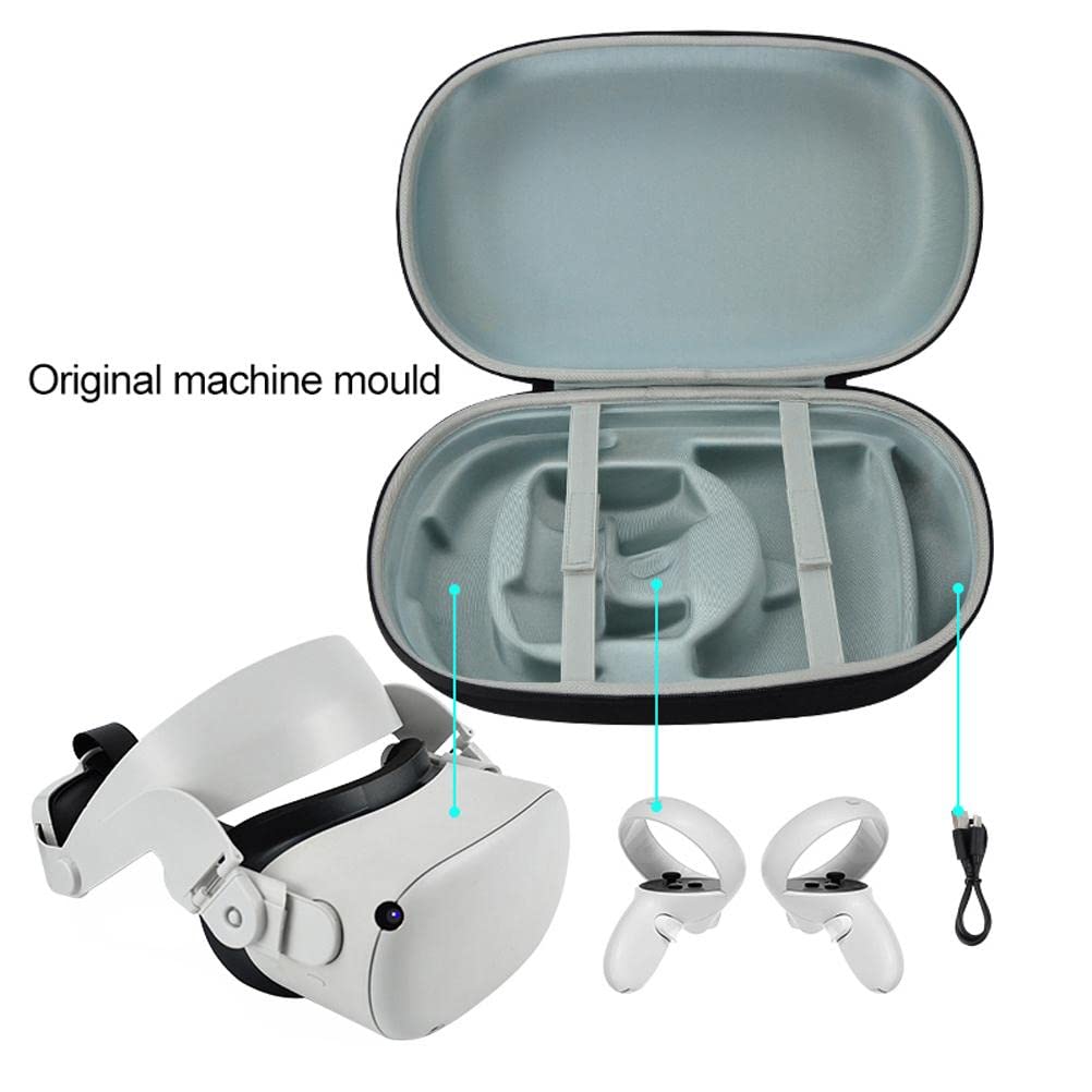 TBEOEN Hard Carrying Case Compatible for Oculus Quest 2 VR Headset and Accessories Wear-Resistant Oxford Protective Cover Outdoor Portable Storage Bag