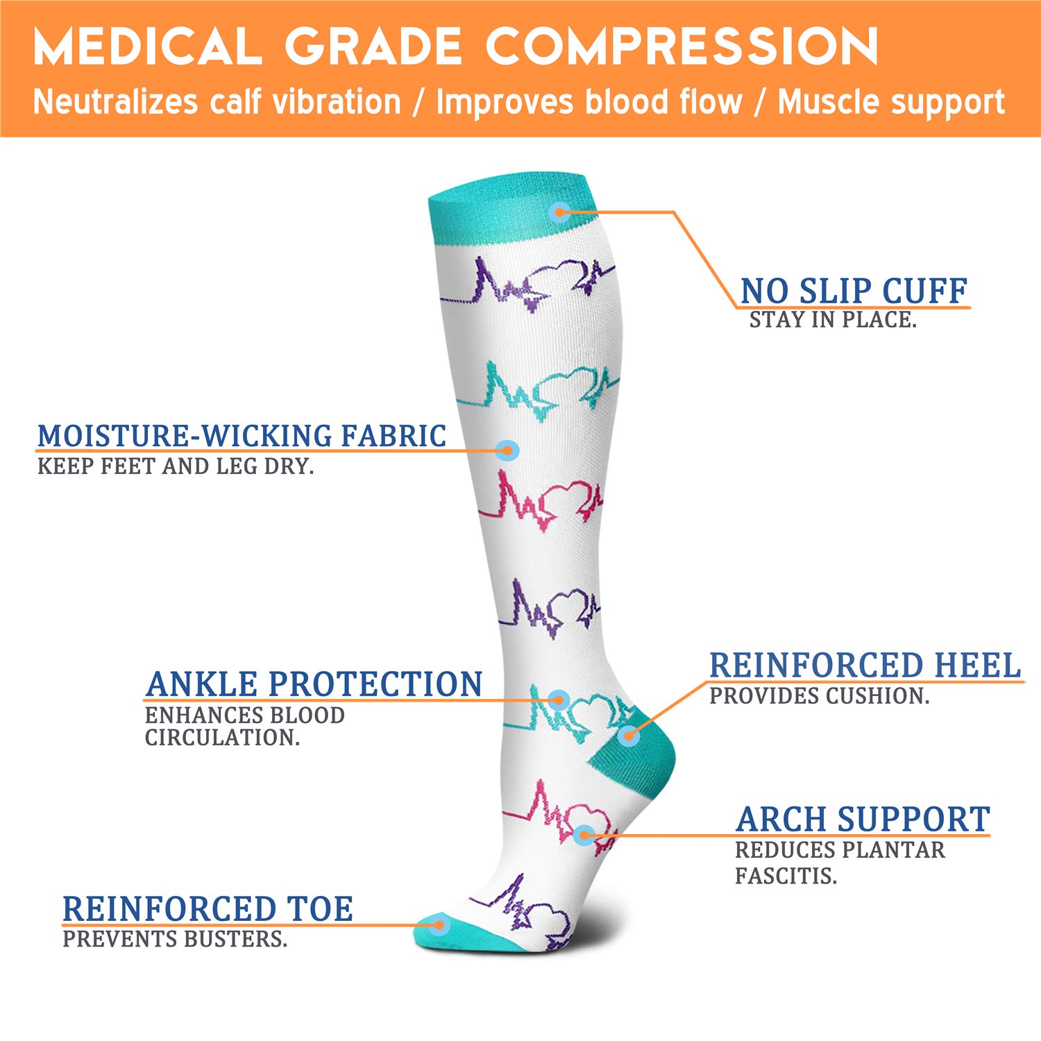QUXIANG Compression Socks for Women & Men 15-20 mmHg, Best for Medical, Nursing, Running, Athletic, Varicose Veins, Travel