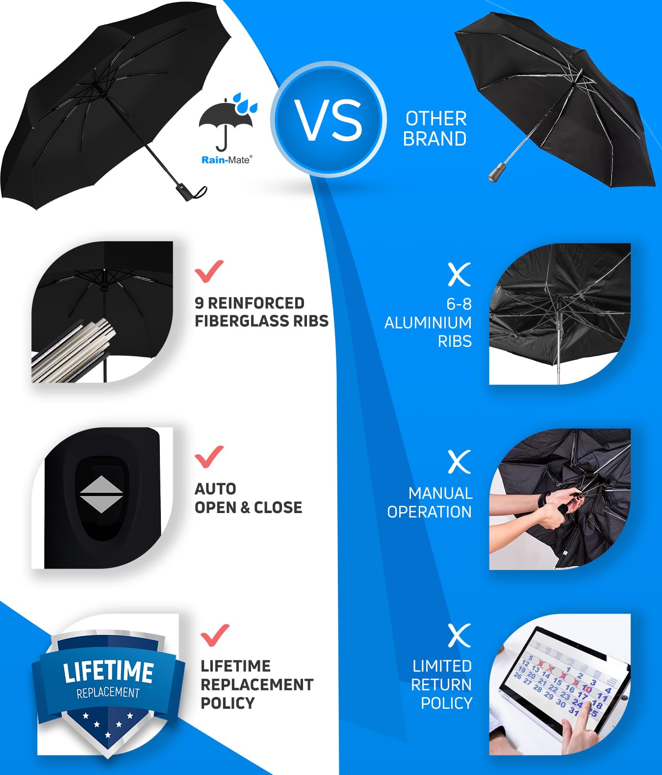 Rain-Mate Compact Travel Umbrella - Pocket Portable Folding Windproof Mini Umbrella - Auto Open and Close Button and 9 Rib Reinforced Canopy (Yellow)