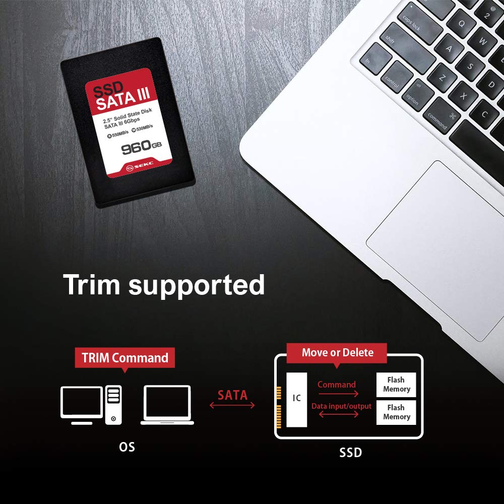 SEKC 960GB SSD SATA III 6 Gb/s, Up to 550/530 MB/s Read/Write Speed, Internal 2.5" 7mm (SS310960G)